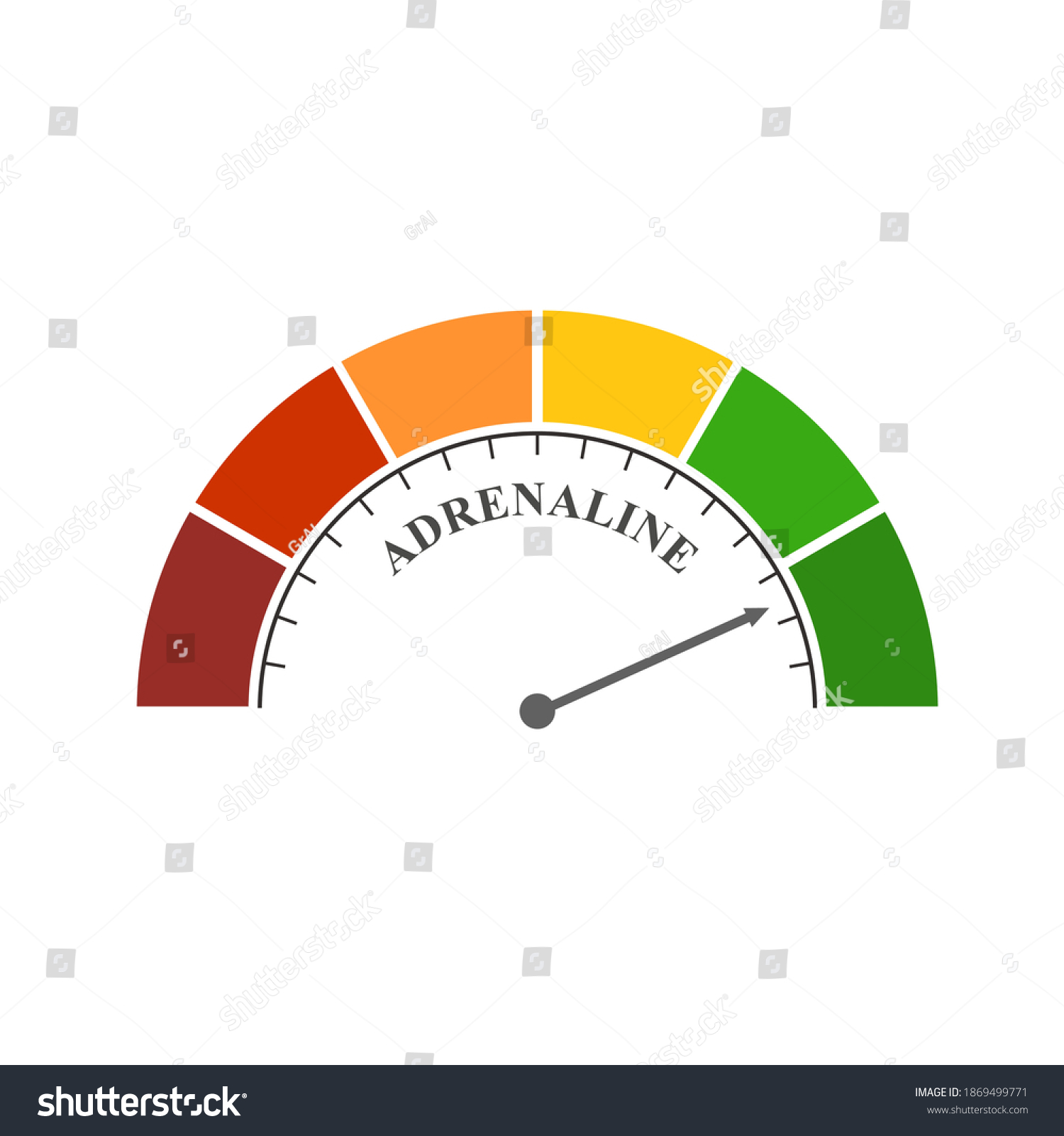 Gradient Scale Hormone Adrenaline Level Measuring Stock Vector (Royalty ...