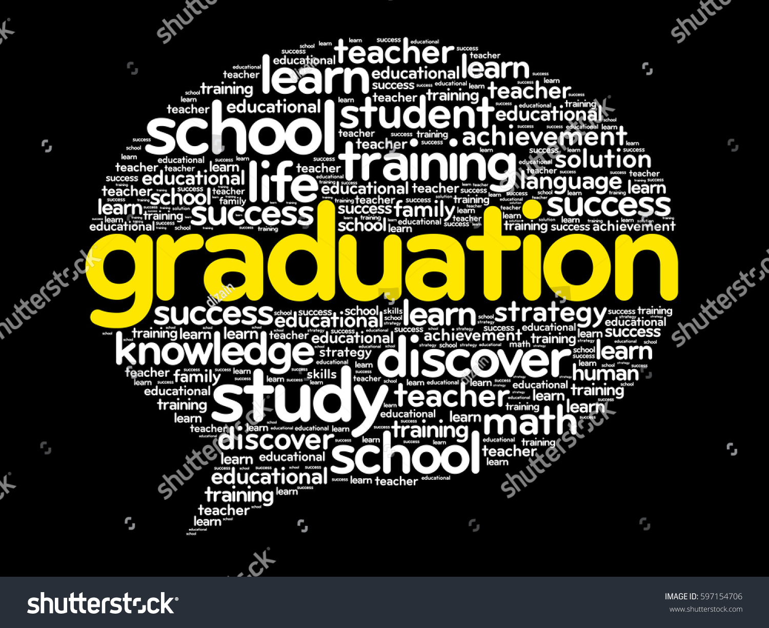 Graduation Think Bubble Word Cloud Concept Stock Vector (Royalty Free ...