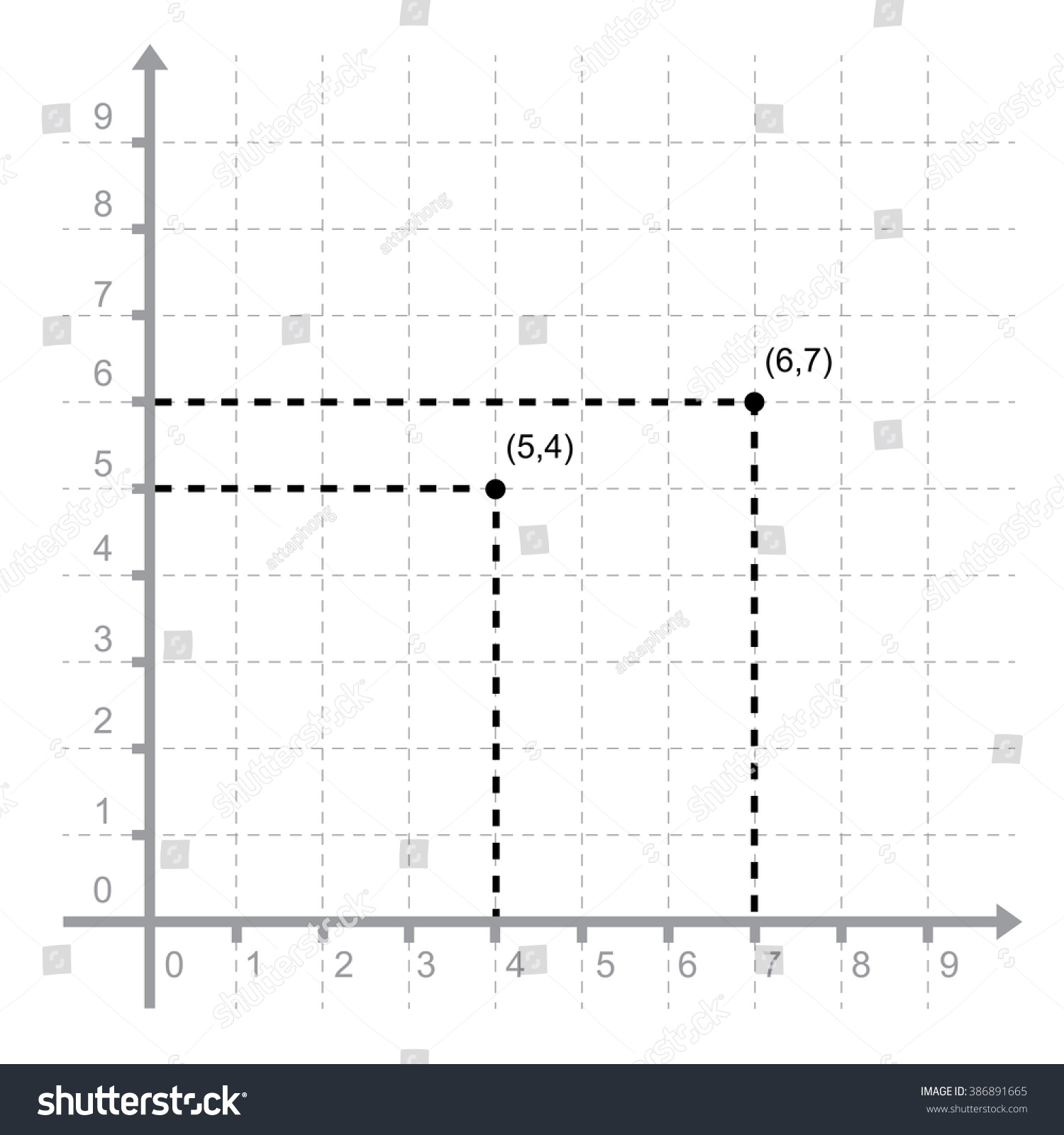 Graphing Xy Points Vector Stock Vector (Royalty Free) 386891665 ...