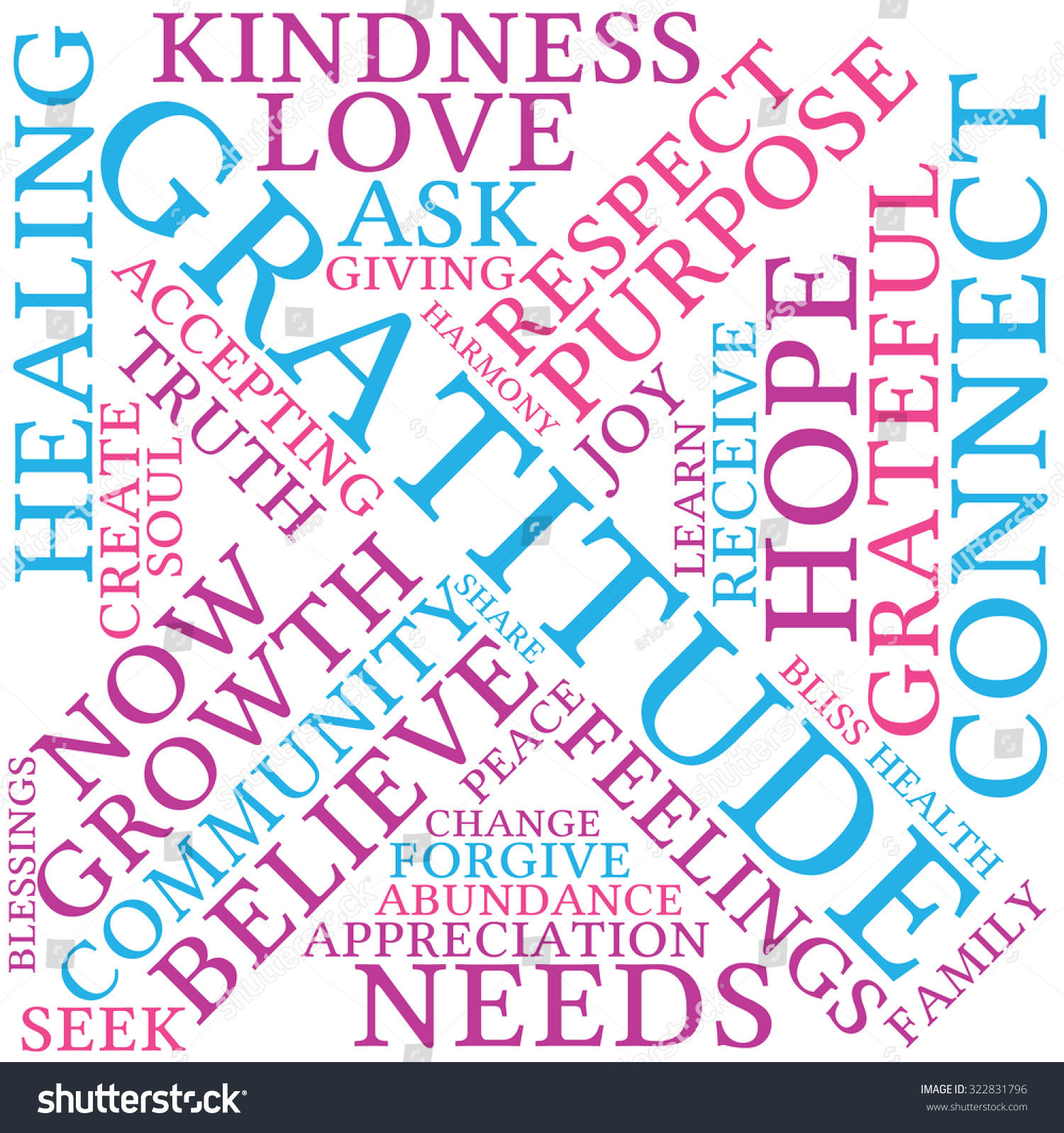 Gratitude Word Cloud On White Background Stock Vector (Royalty Free ...