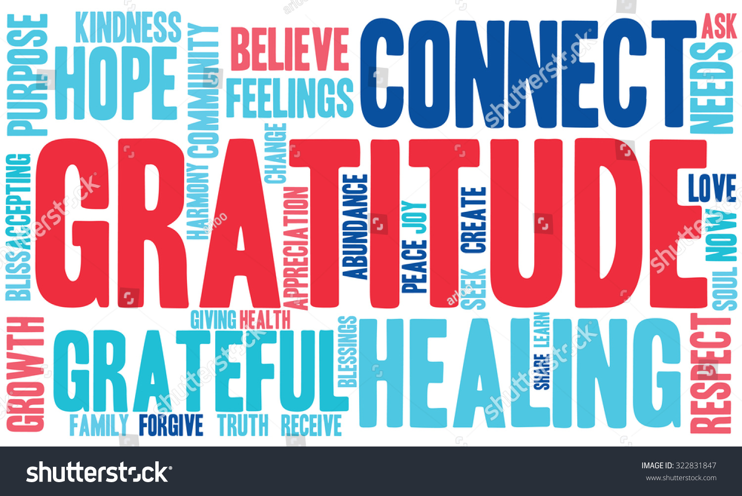 Gratitude Word Cloud On White Background Stock Vector (Royalty Free ...