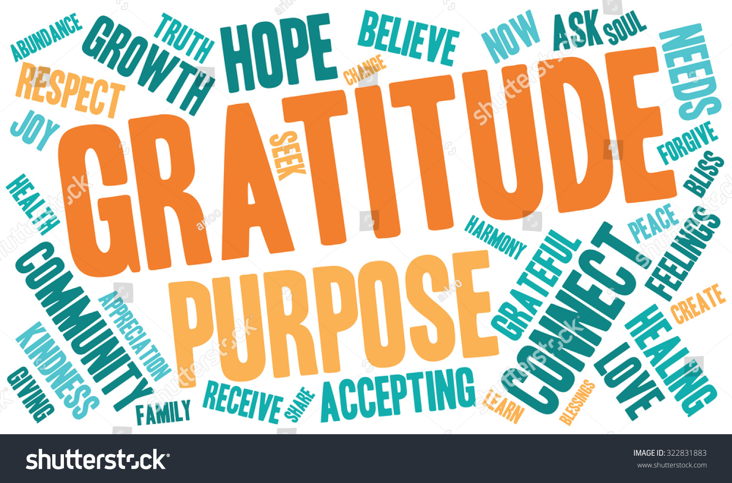 Gratitude Word Cloud On White Background Stock Vector (Royalty Free ...