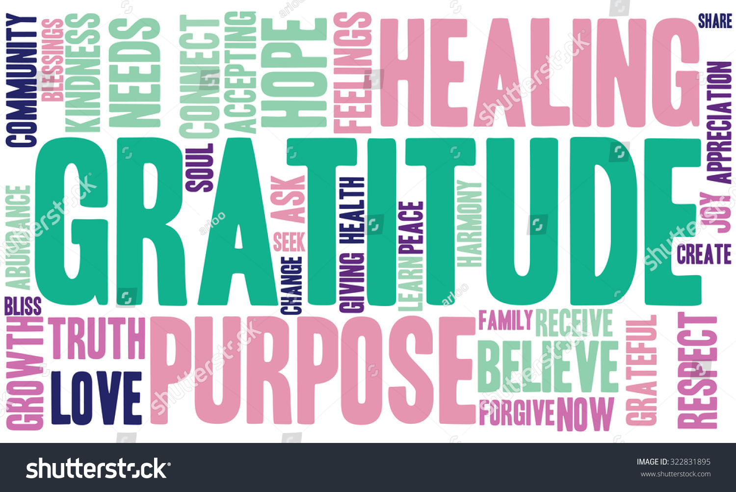 Gratitude Word Cloud On White Background Stock Vector (Royalty Free ...