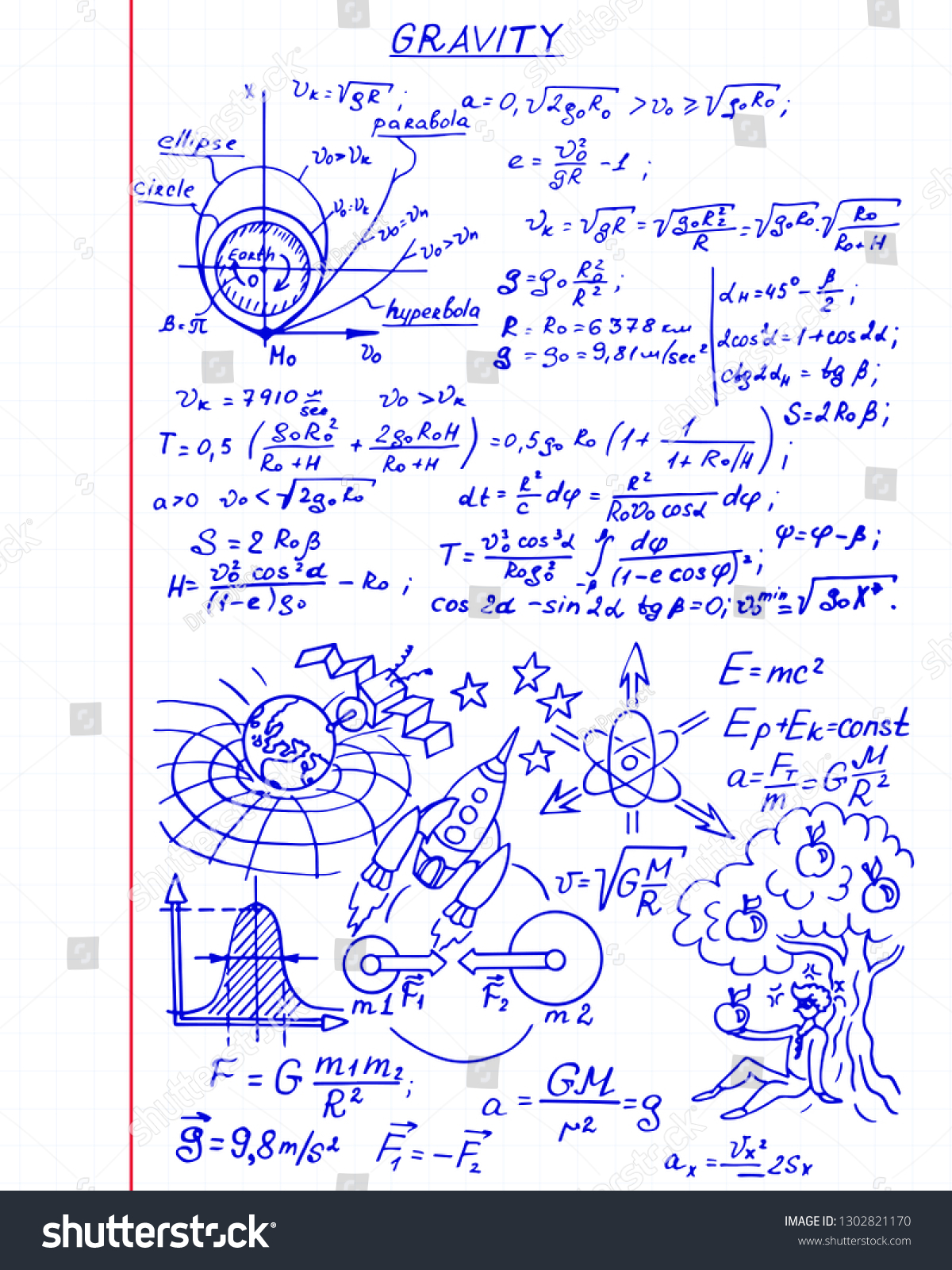 Gravity Law Centrifugal Force Earth Physical Stock Vector (Royalty Free ... Gravity Law Centrifugal Force Earth Physical Stock Vector (Royalty Free ...