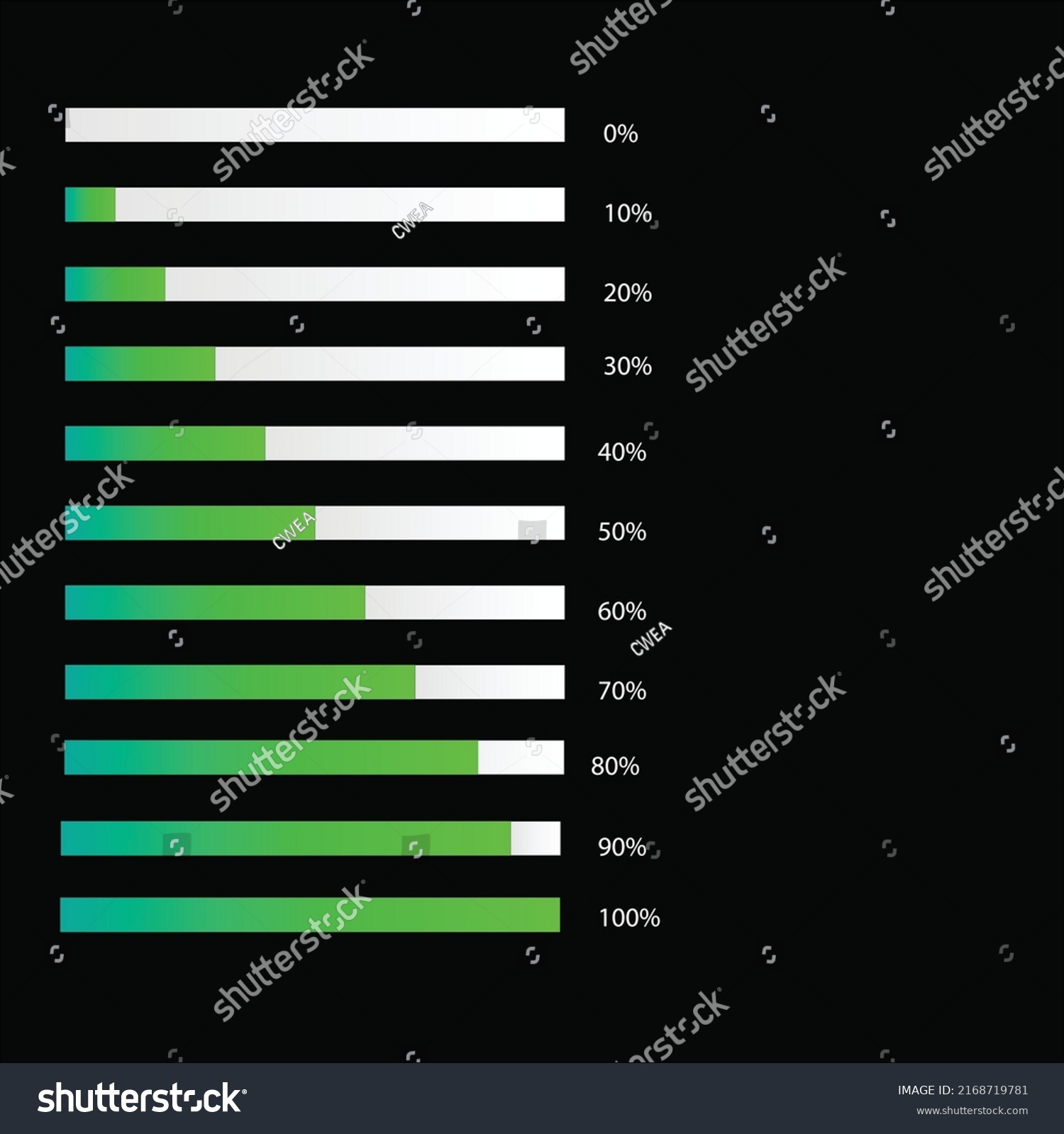 Green Color Loading Bars Black Background Stock Vector (Royalty Free ...