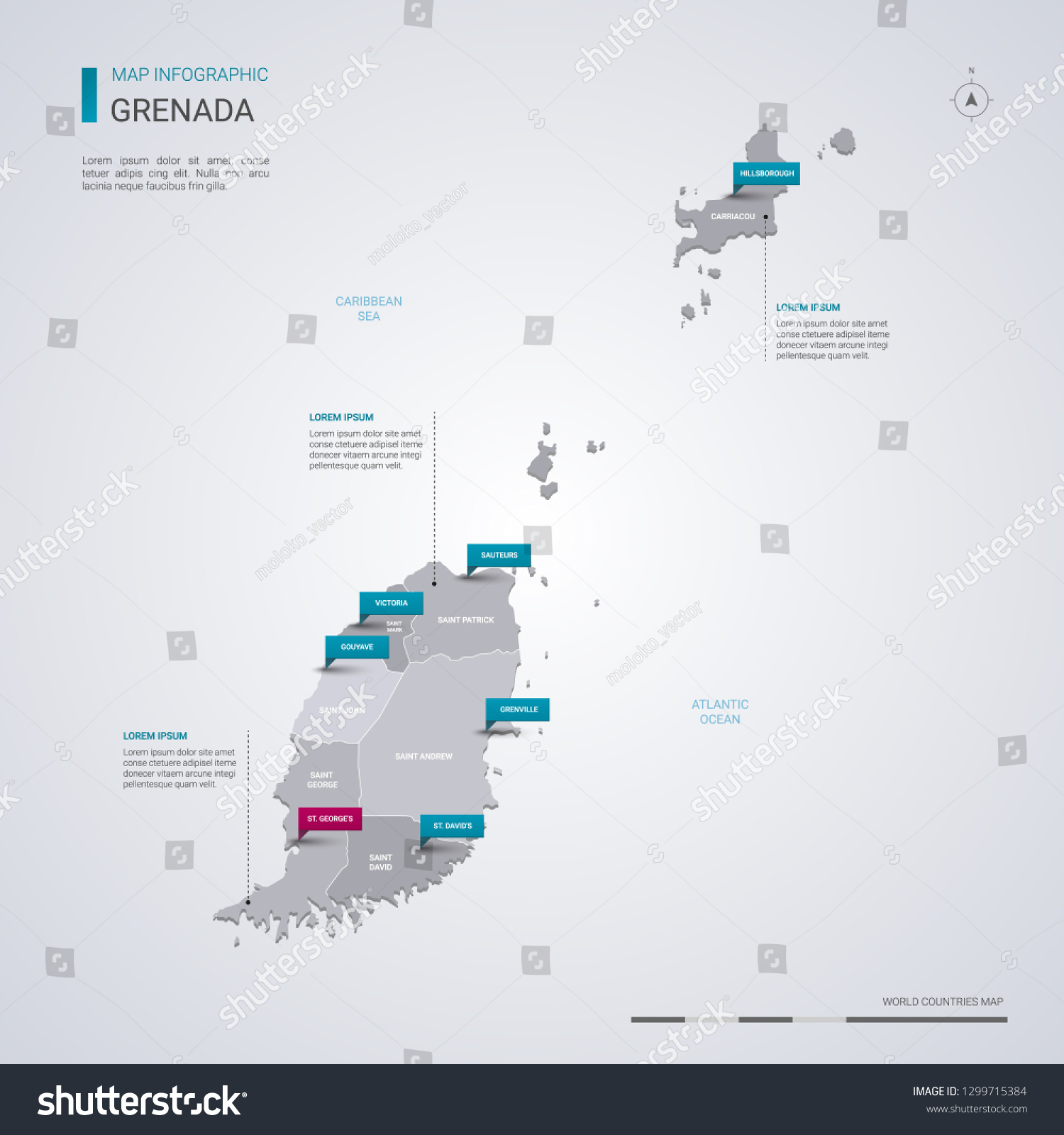 Grenada Vector Map Infographic Elements Pointer Stock Vector (Royalty Free) 1299715384 ...
