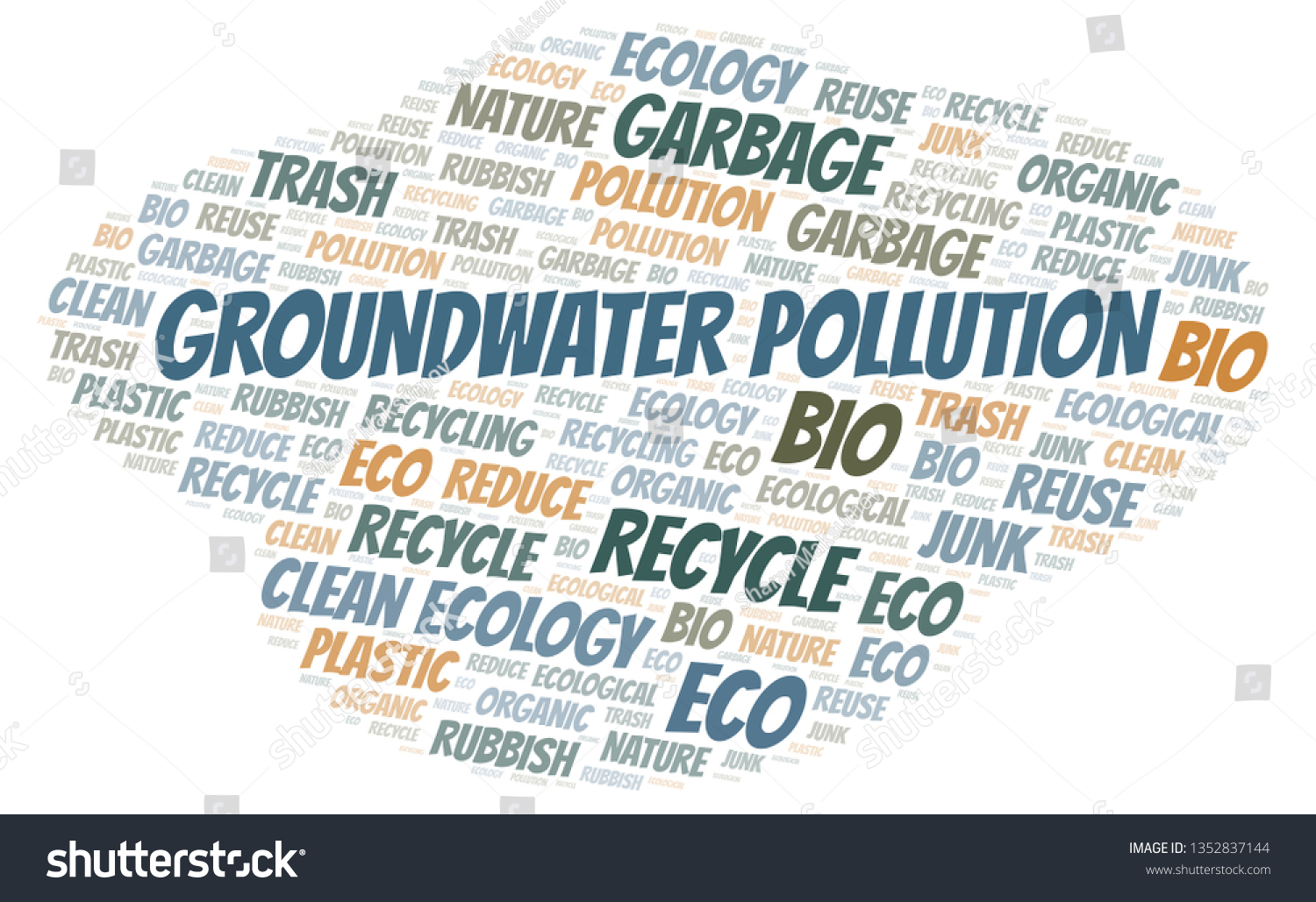Groundwater Pollution Word Cloud Stock Vector (Royalty Free) 1352837144 ...