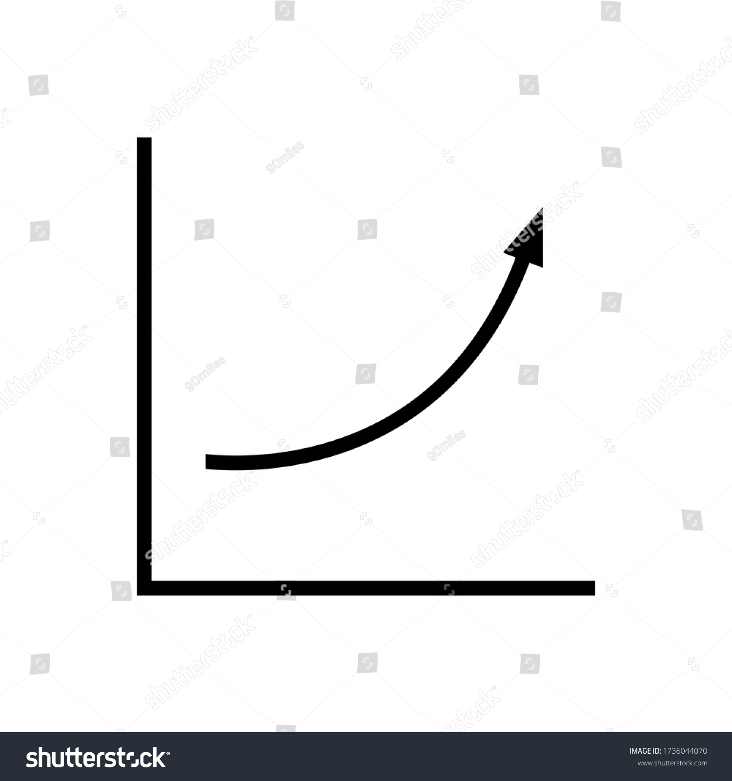 Growth Trend Icon Presentation Chart Upward Stock Vector (Royalty Free ...