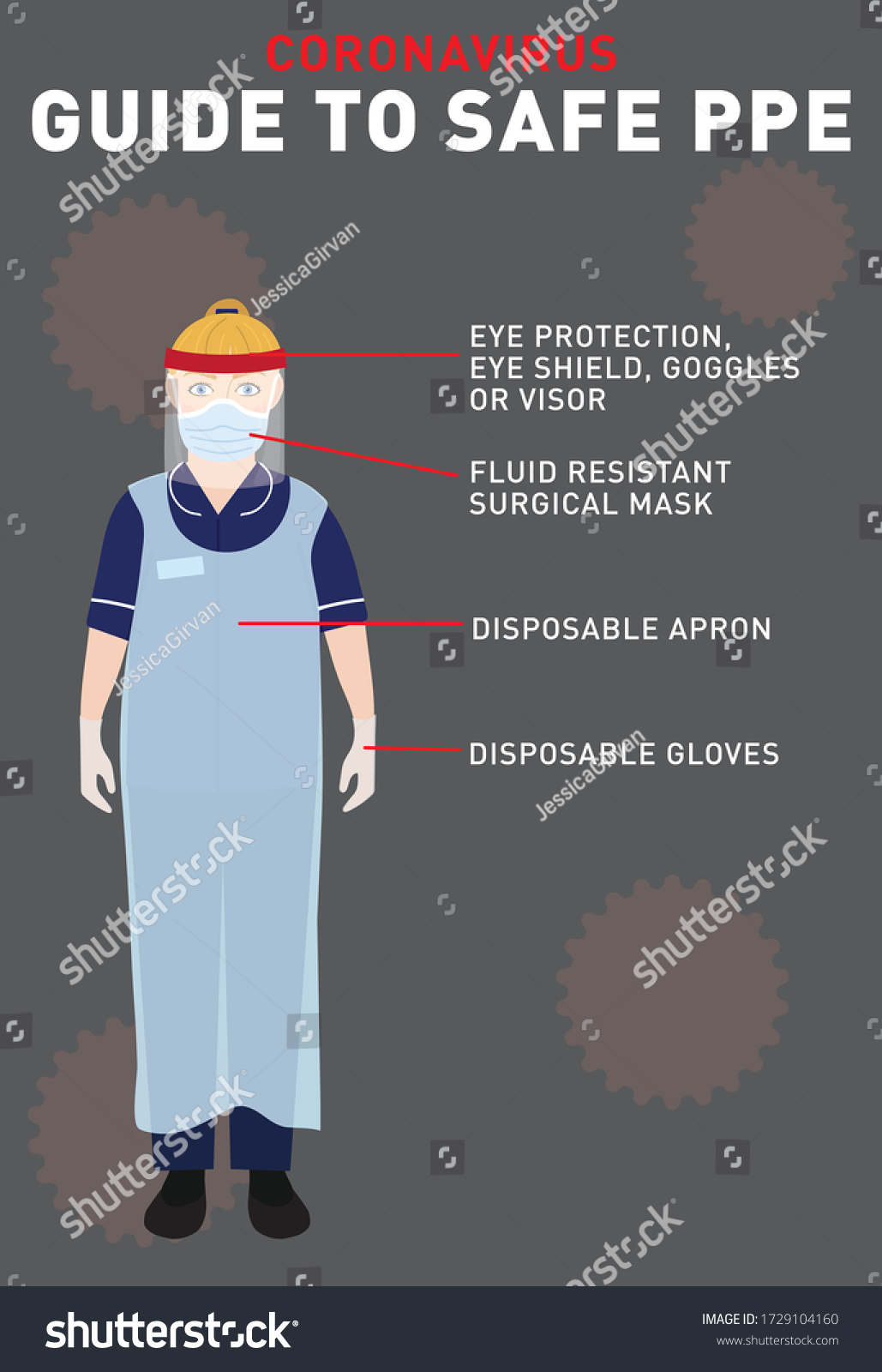 Guide Safe Ppe Vector Stock Vector (Royalty Free) 1729104160