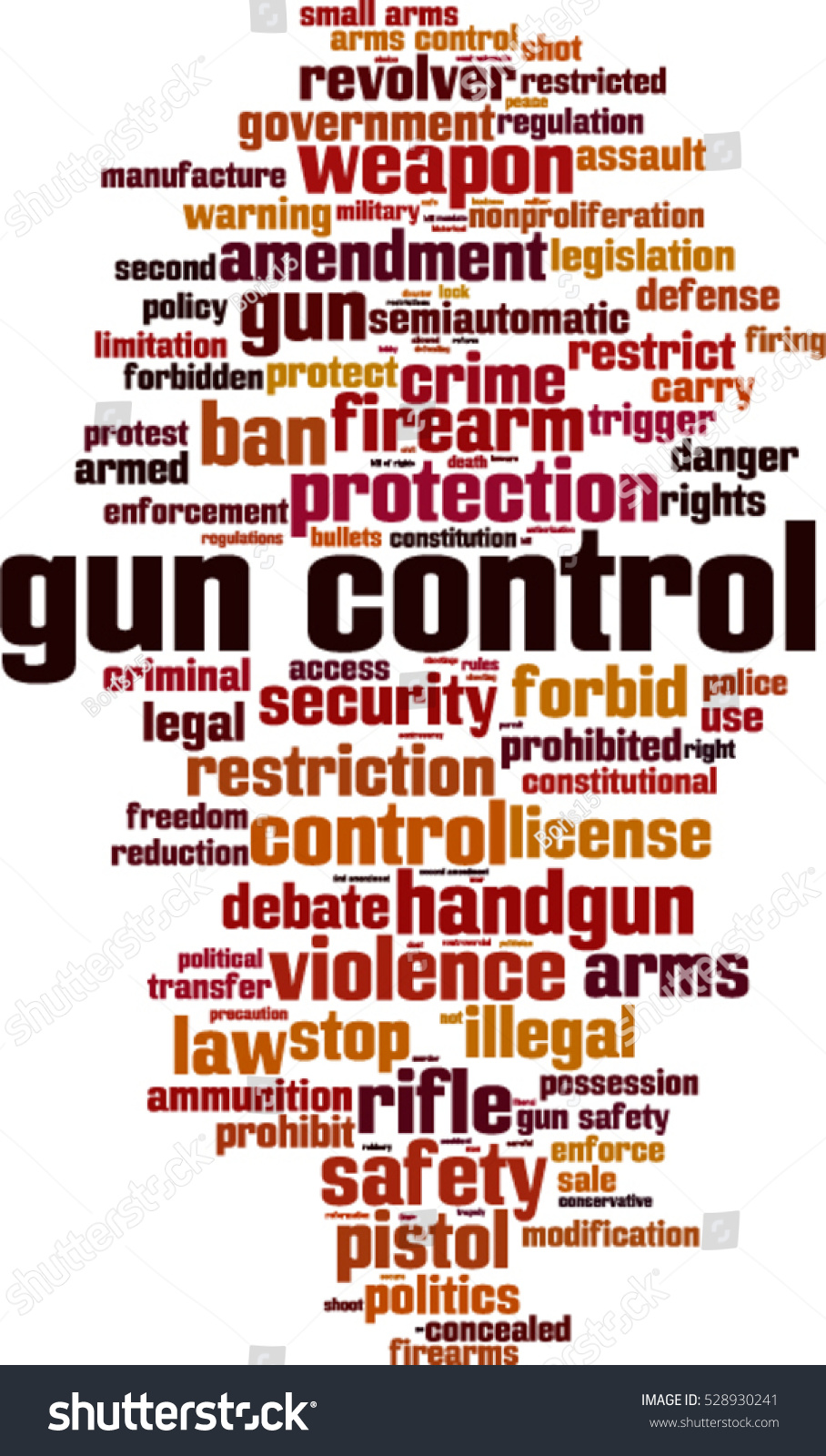 Gun Control Word Cloud Concept Vector Stock Vector (Royalty Free ...