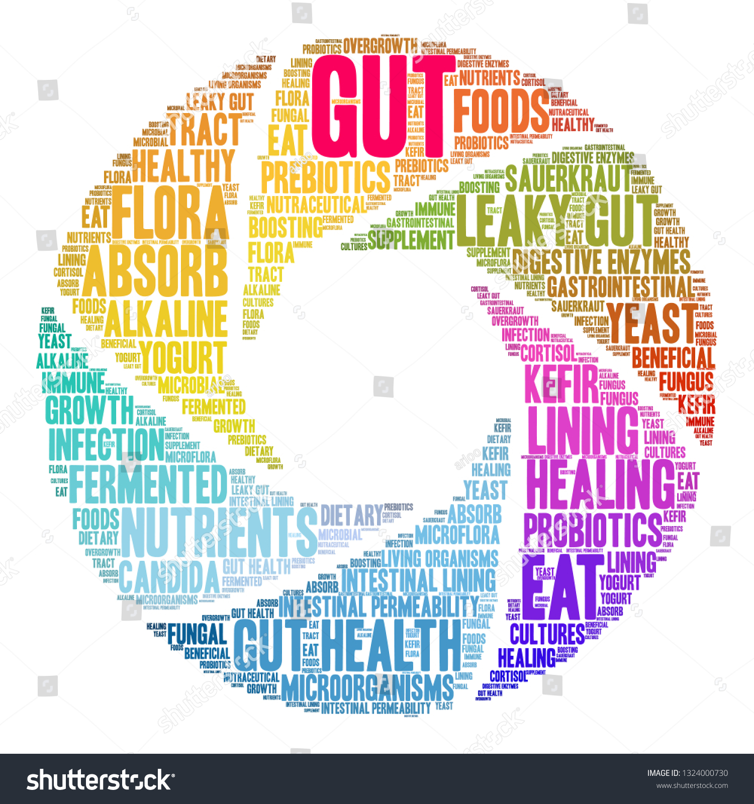 Gut Word Cloud On White Background Stock Vector (Royalty Free ...