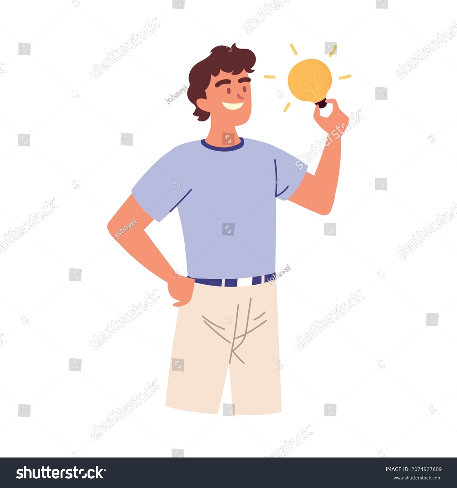 Guy Bulb Icon Stock Vector (Royalty Free) 2074927609 | Shutterstock