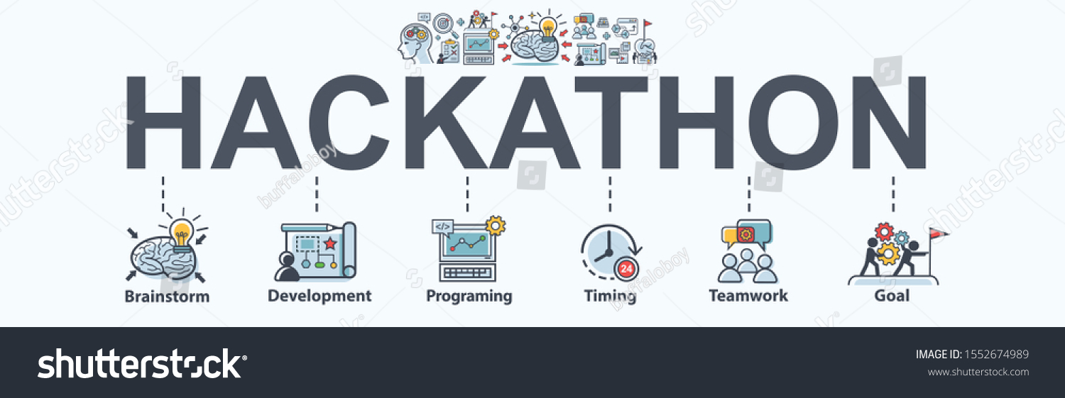 프로그래밍 웹 개발자 디자이너 프로젝트 관리자 스톡 벡터로열티 프리 1552674989 Shutterstock