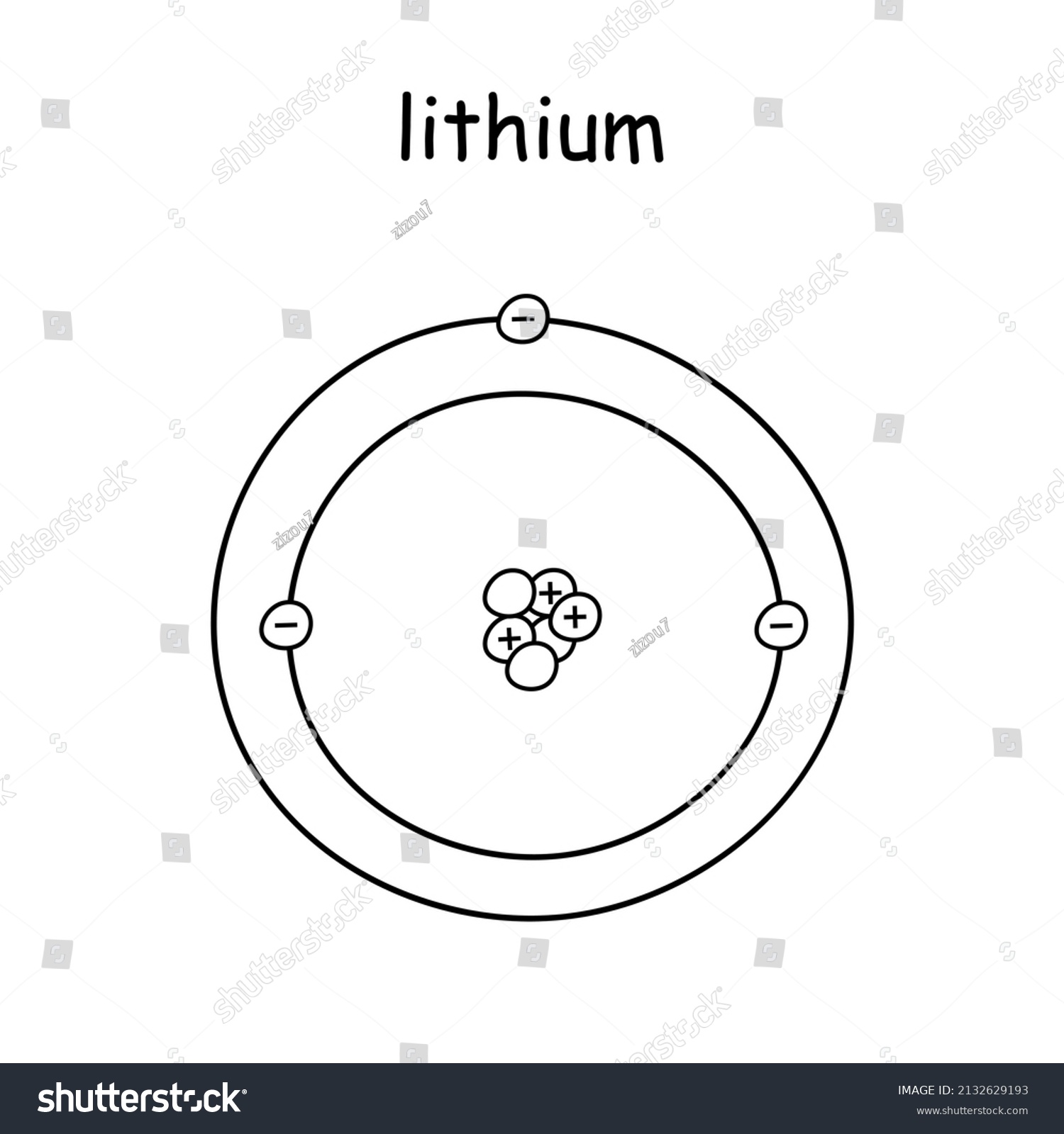Hand Draw Diagram Representing Atomic Structure Stock Vector (Royalty ... Hand Draw Diagram Representing Atomic Structure Stock Vector (Royalty ...