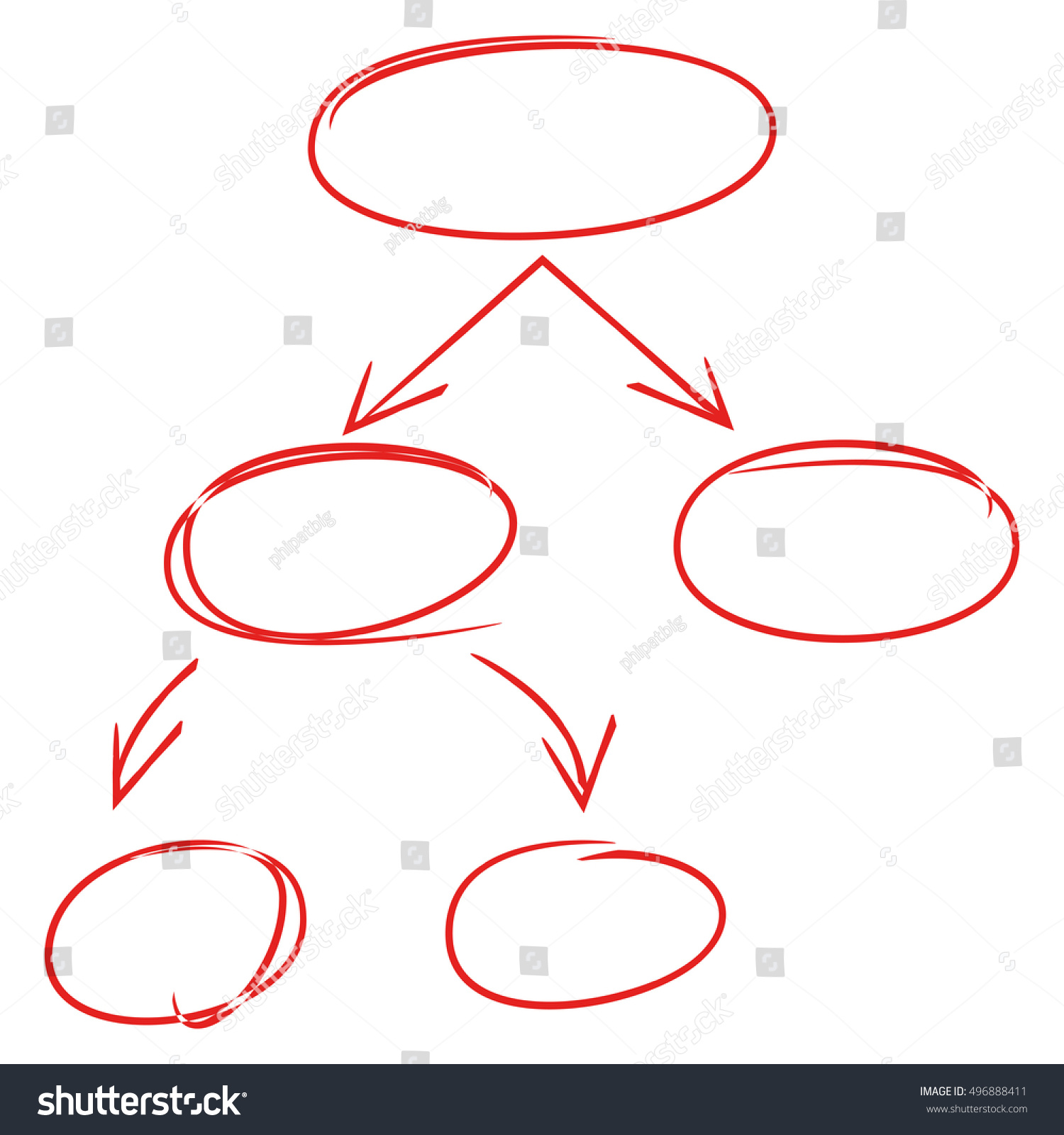 Hand Drawn Circle Diagram Mind Mapping Stock Vector (Royalty Free ...