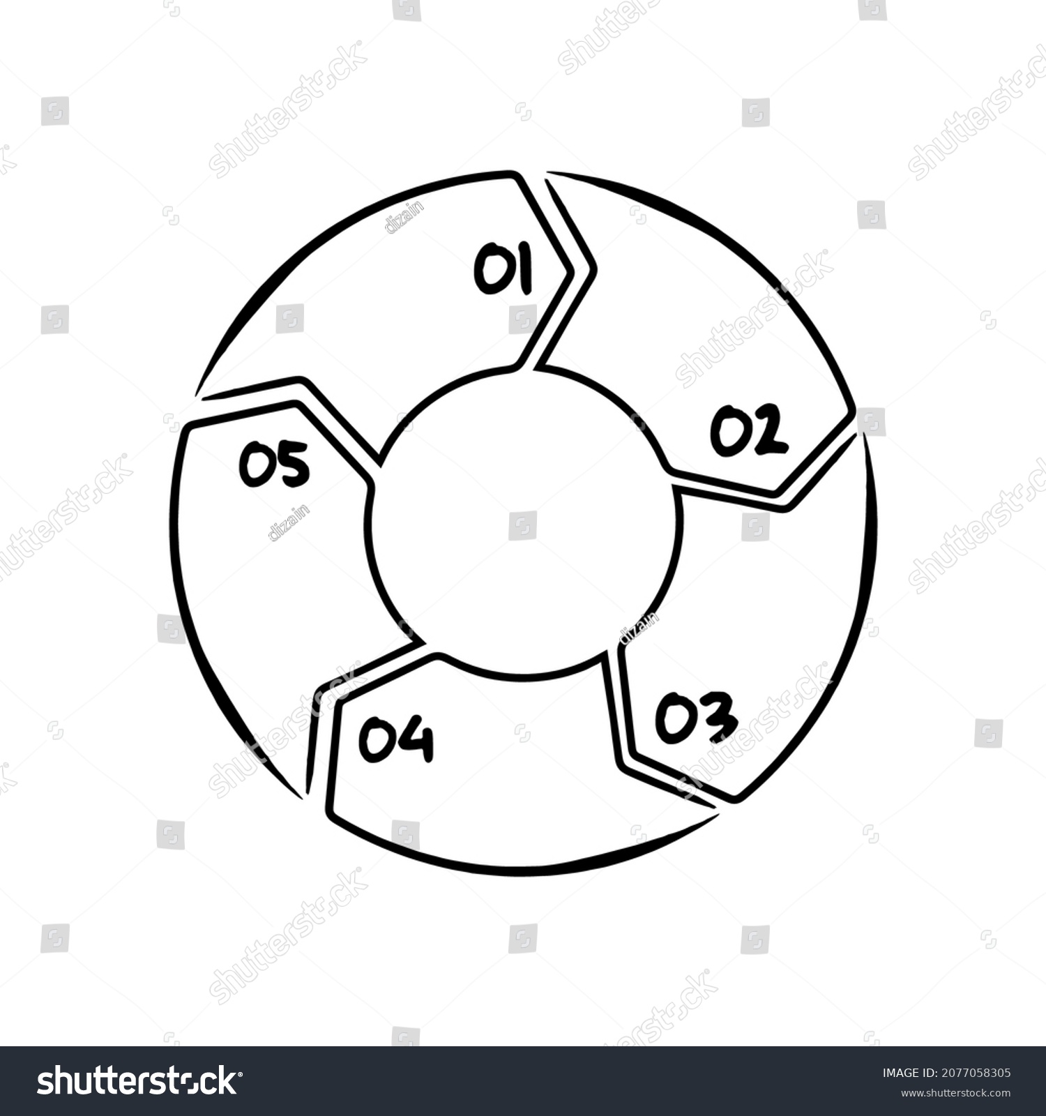 Hand Drawn Cycle Diagram Chart 5 Stock Vector (Royalty Free) 2077058305 ...