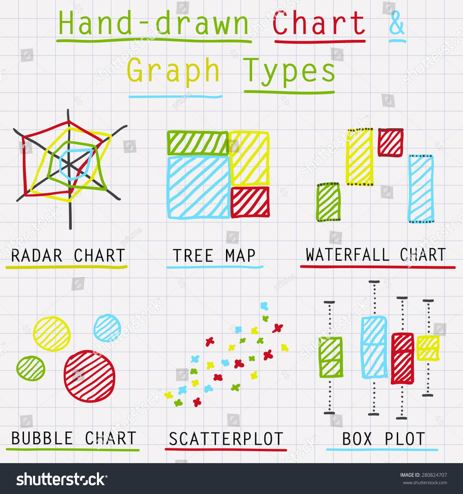 Handdrawn Graph Chart Types Vector Template: เวกเตอร์สต็อก (ปลอดค่า ...