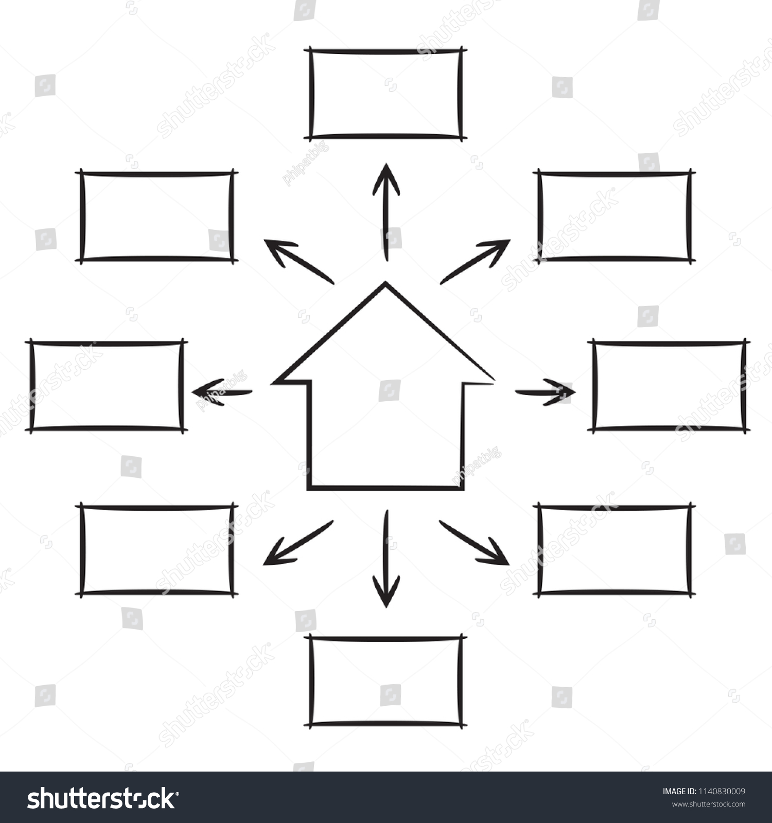 Hand Drawn Home Mind Mapping Diagram Stock Vector (Royalty Free ...