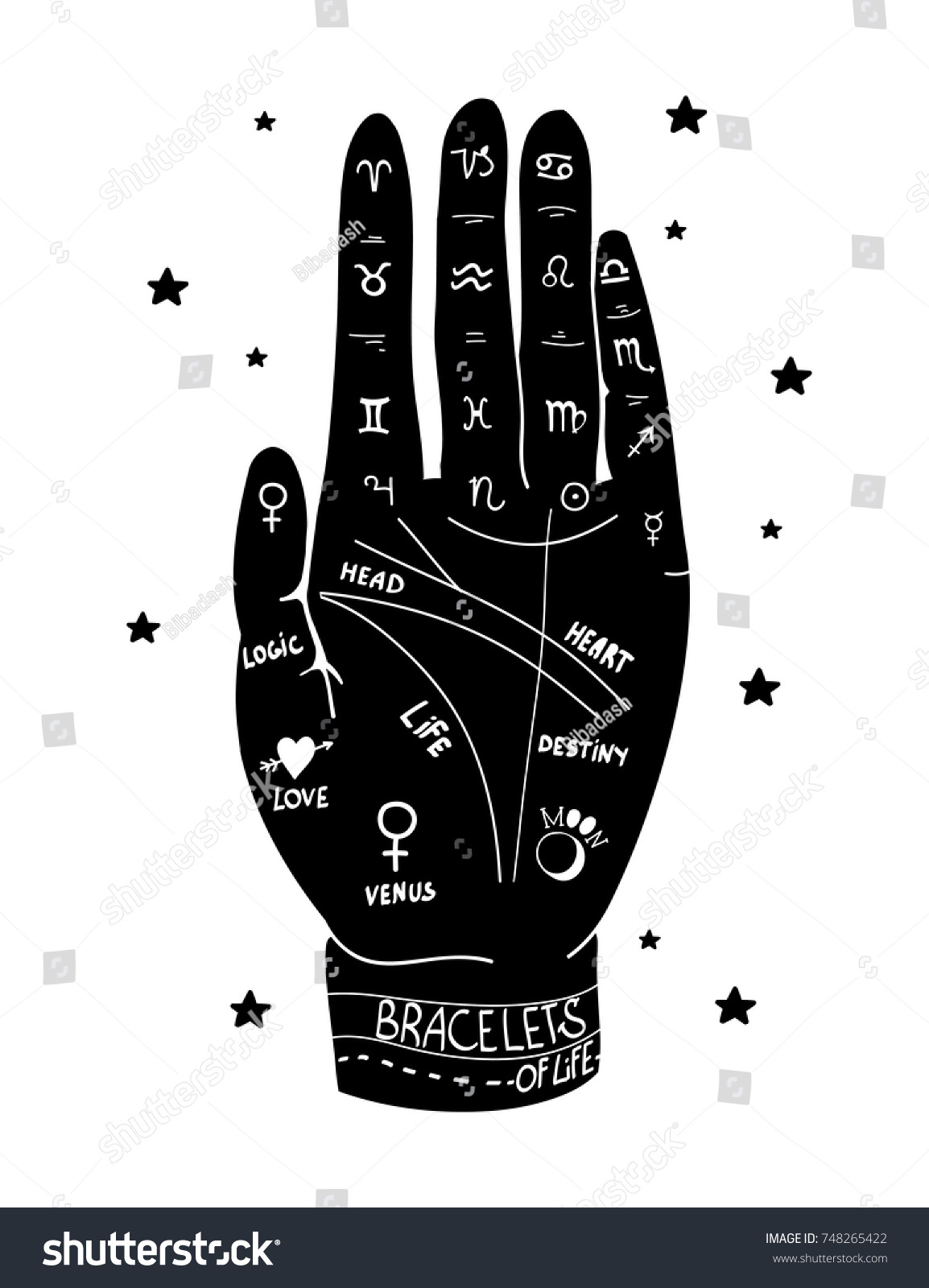 Hand Drawn Palmistry Vector Illustration Stock Vector (Royalty Free ...