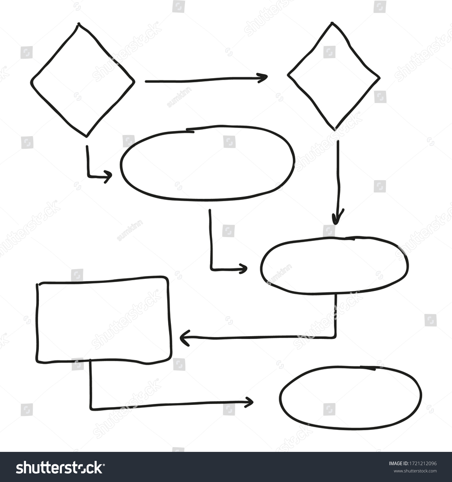 Hand Drawn Process Diagram Hierarchy Chart 库存矢量图（免版税）1721212096 ...
