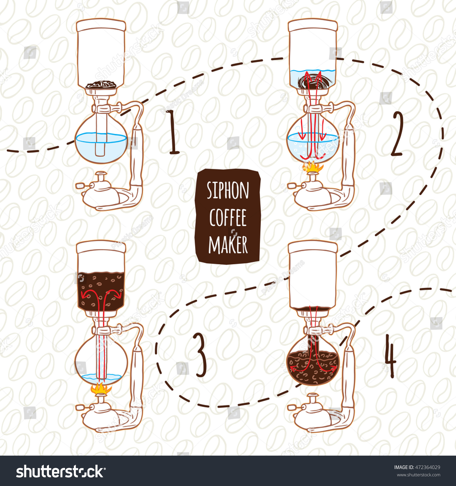 67 How to make coffee with siphon Stock Illustrations, Images & Vectors ...