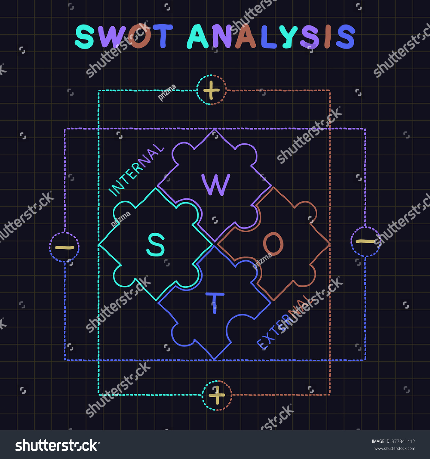 Handdrawn Swot Analysis Vector Template Stock Vector (Royalty Free ...