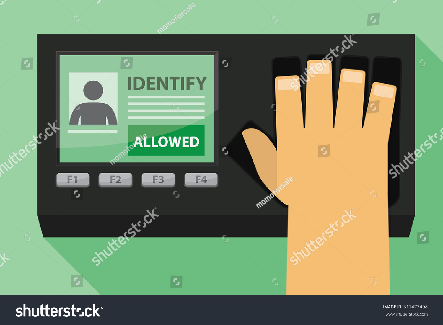 Hand On Hand Print Scanner Access Stock Vector (Royalty Free) 317477498 ...