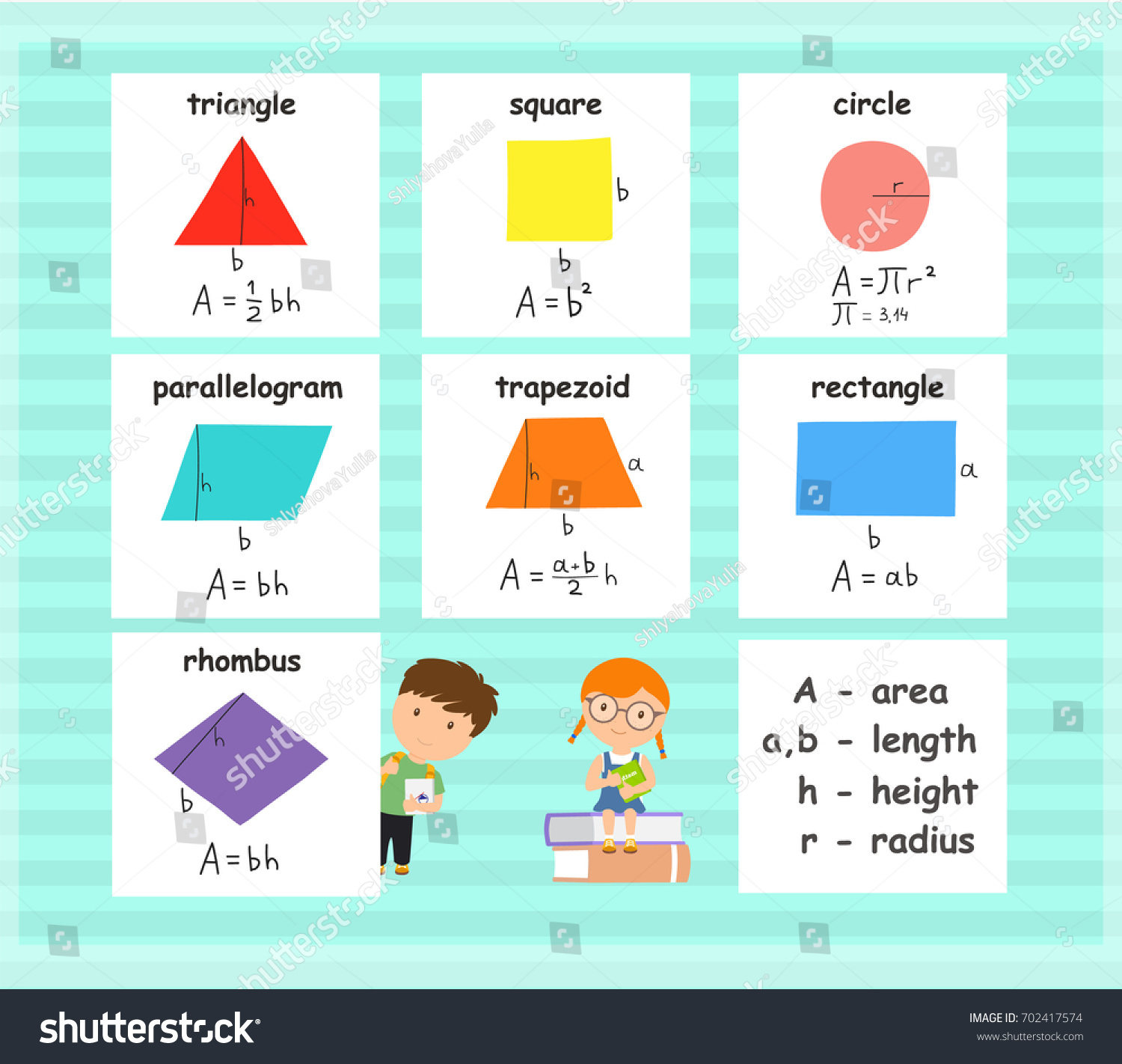 Hand Written Scribble Illustration Geometry Formulas Stock Vector ...