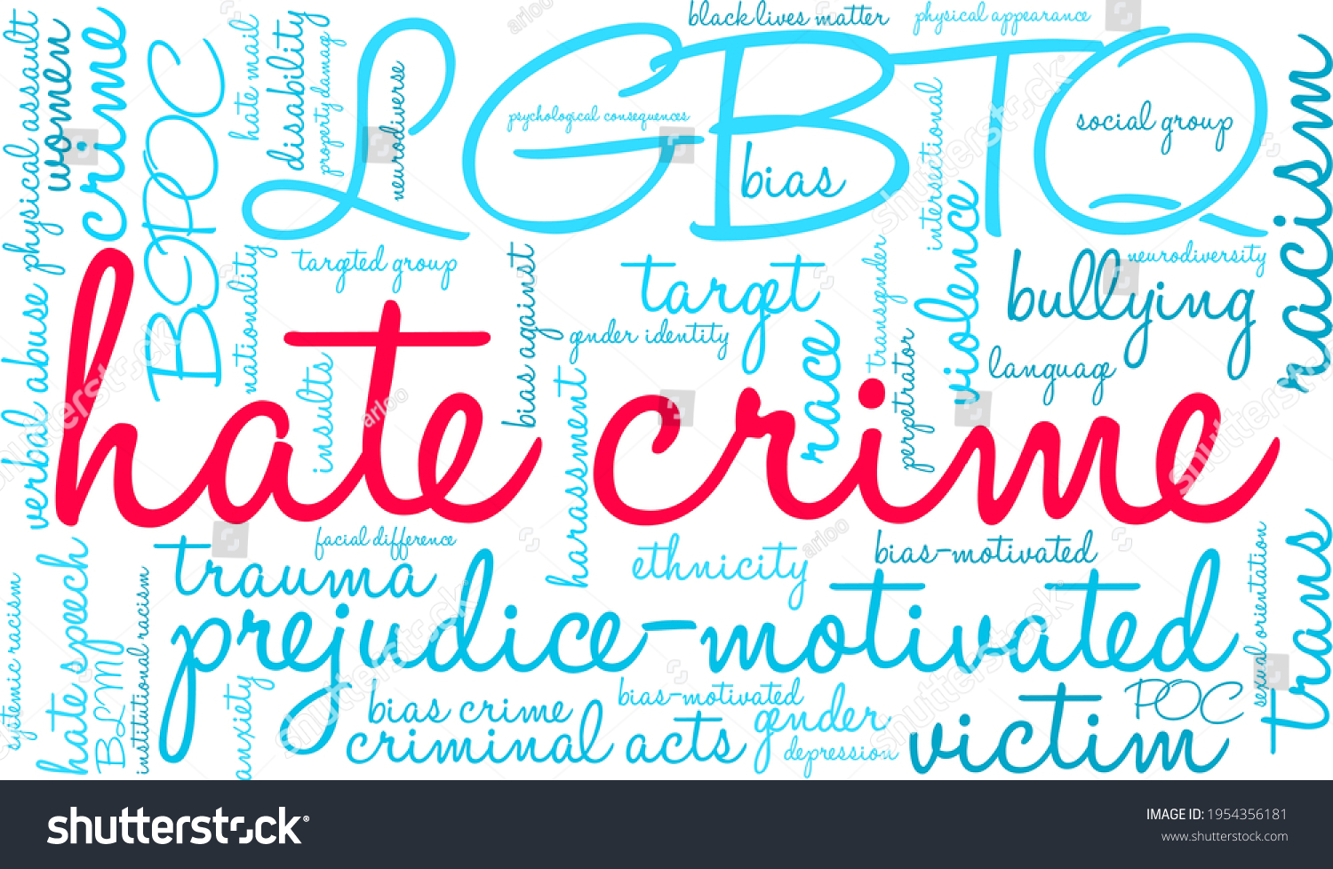 Hate Crime Word Cloud On White Stock Vector (Royalty Free) 1954356181 ...