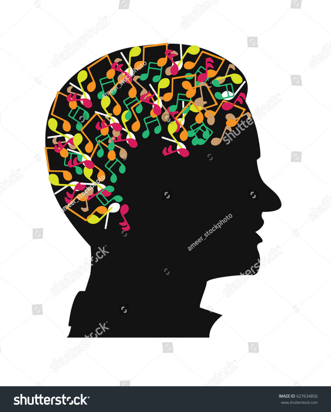 Head Music Notes Stock Vector (Royalty Free) 627634856