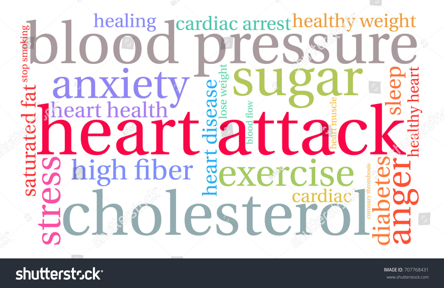 Heart Attack Word Cloud On White Stock Vector (Royalty Free) 707768431 ...