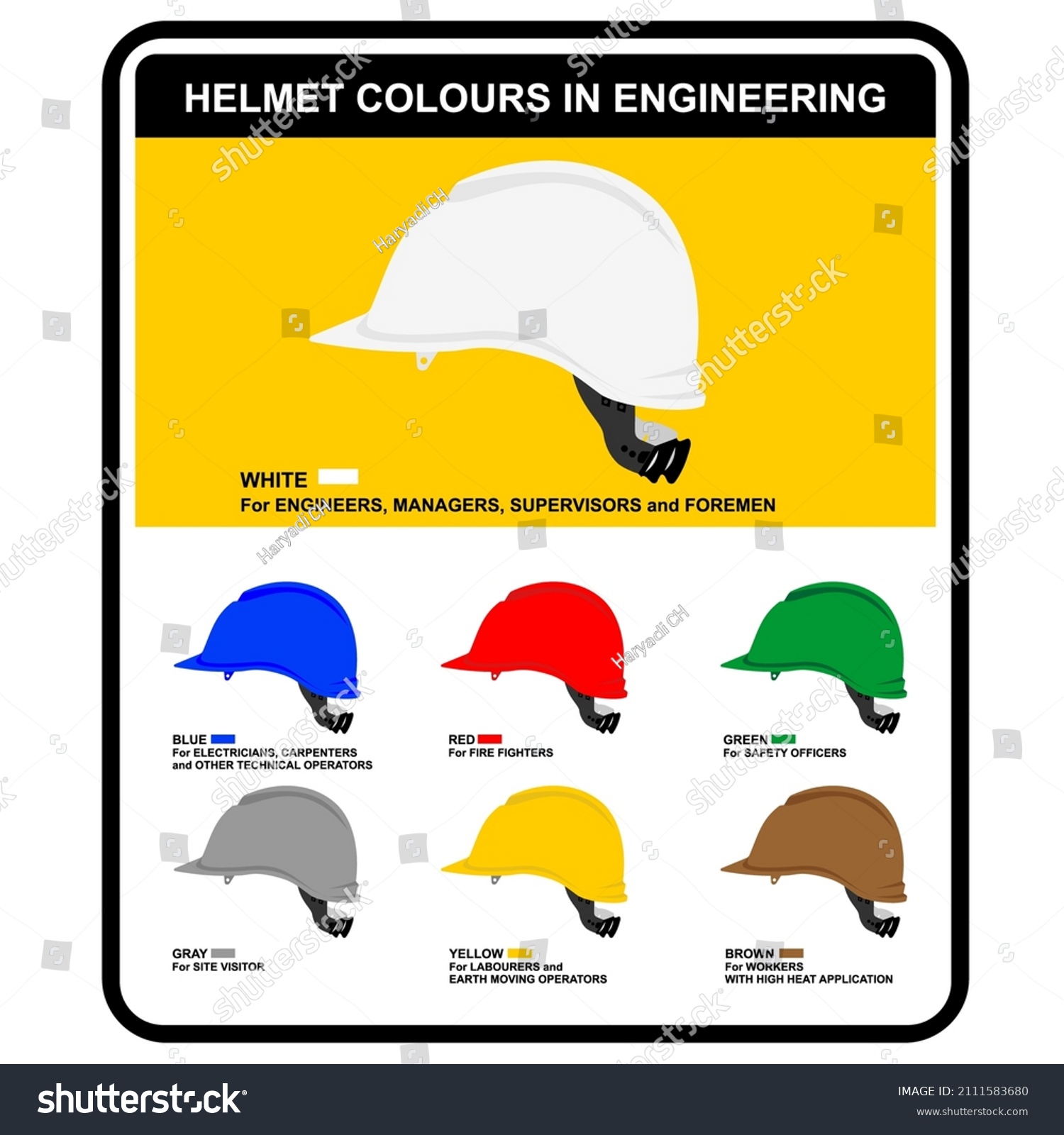 Helmet Colours Engineering Poster Vector Stock Vector (Royalty Free ...