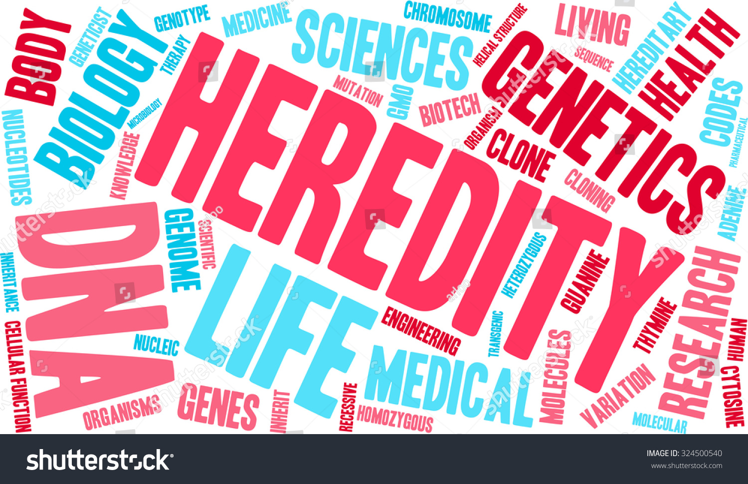 Heredity Word Cloud On White Background Stock Vector (Royalty Free ...