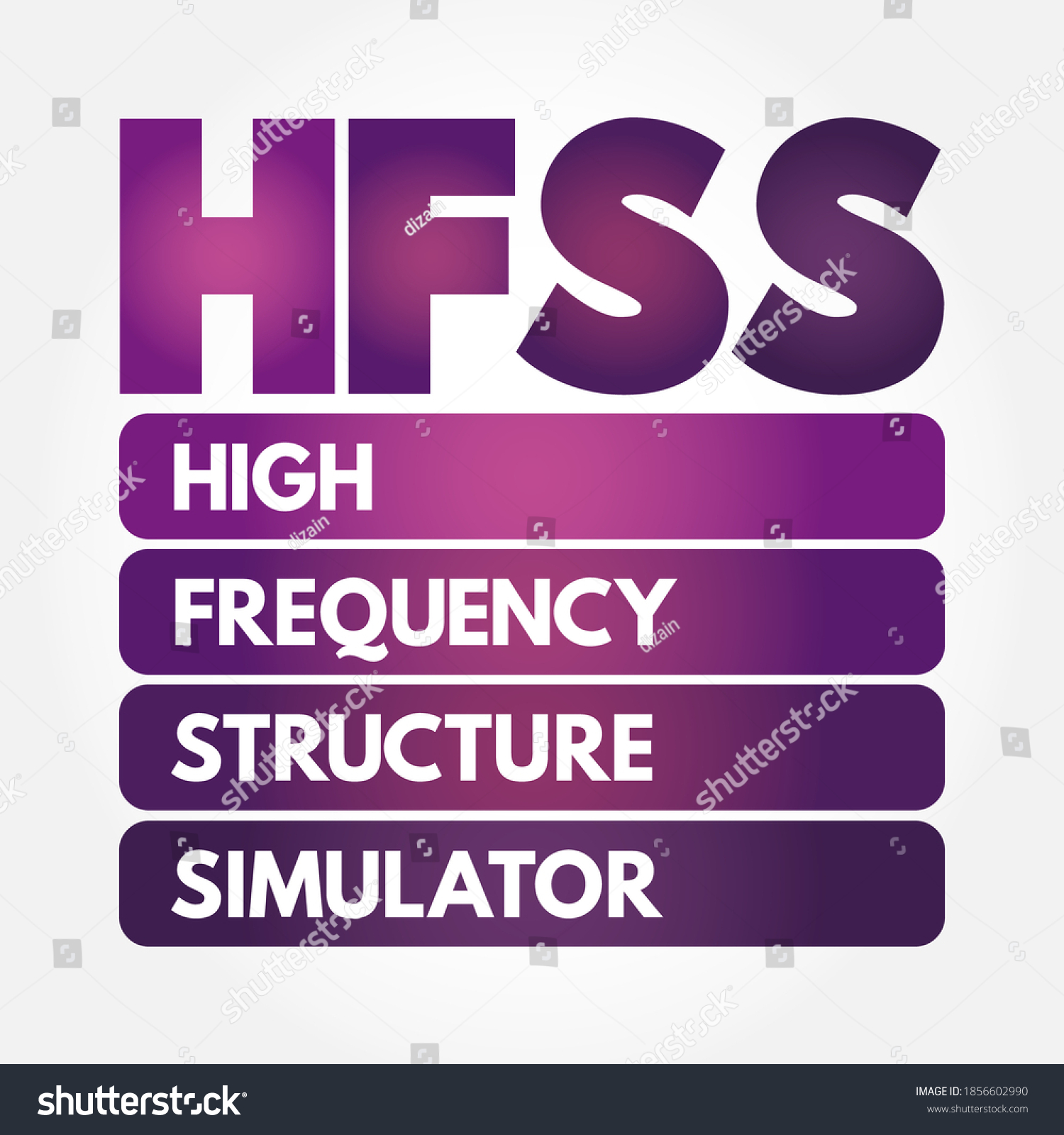 Hfss High Frequency Structure Simulator Acronym 库存矢量图（免版税）1856602990 ...
