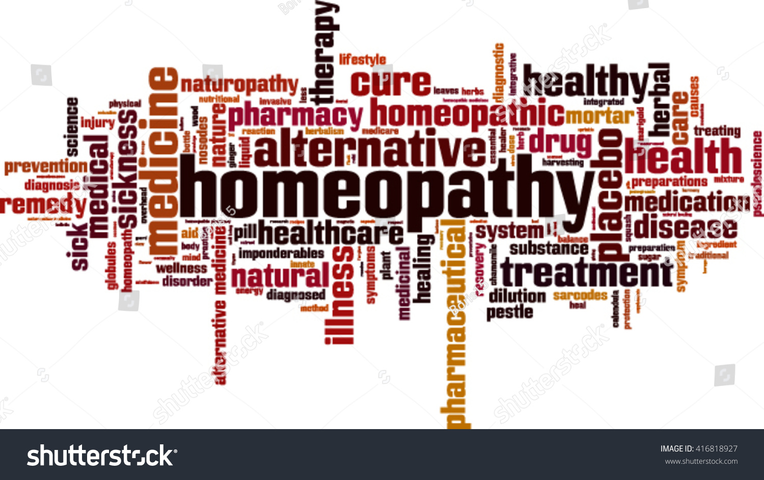 Homeopathy Word Cloud Concept Vector Illustration Stock Vector (Royalty ...