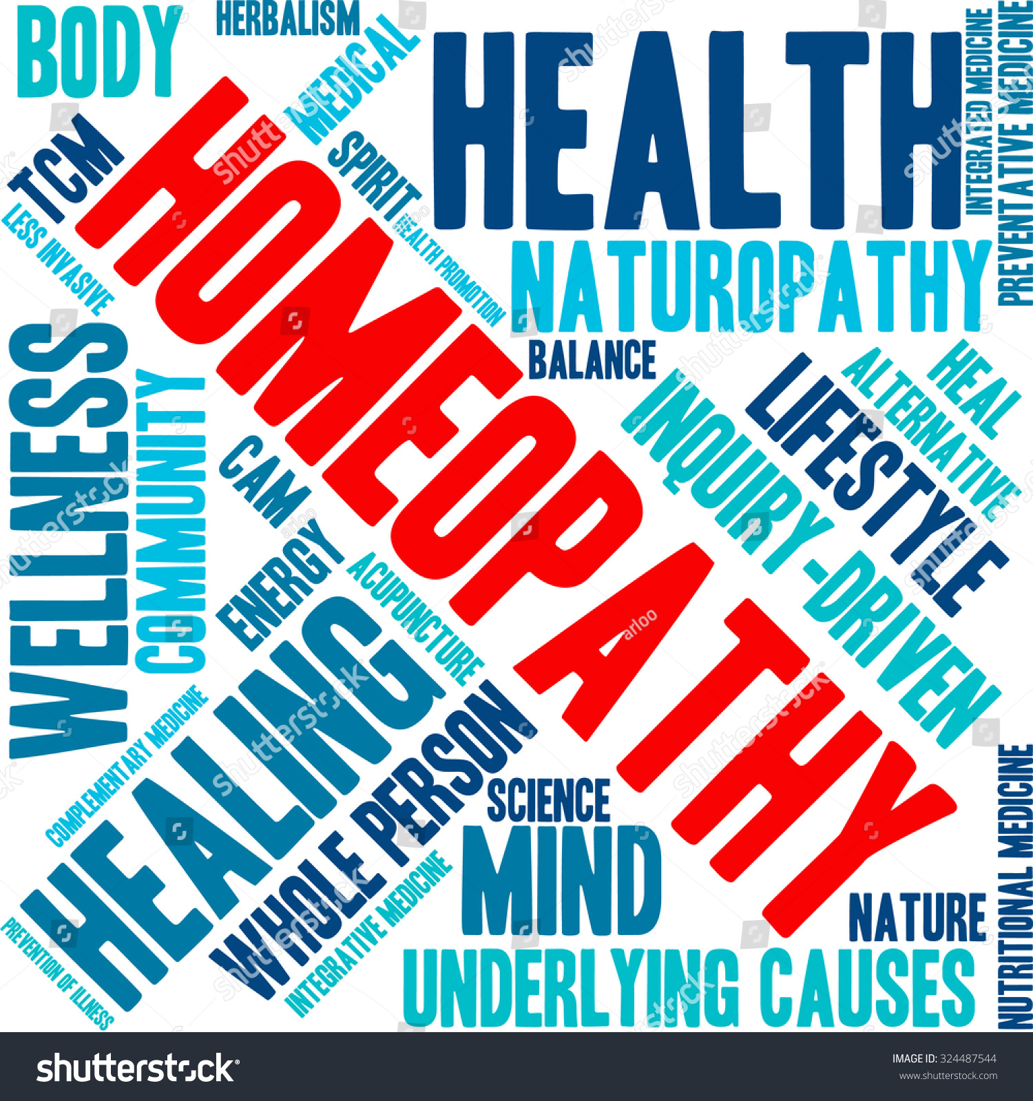 Homeopathy Word Cloud On White Background Stock Vector (Royalty Free ...