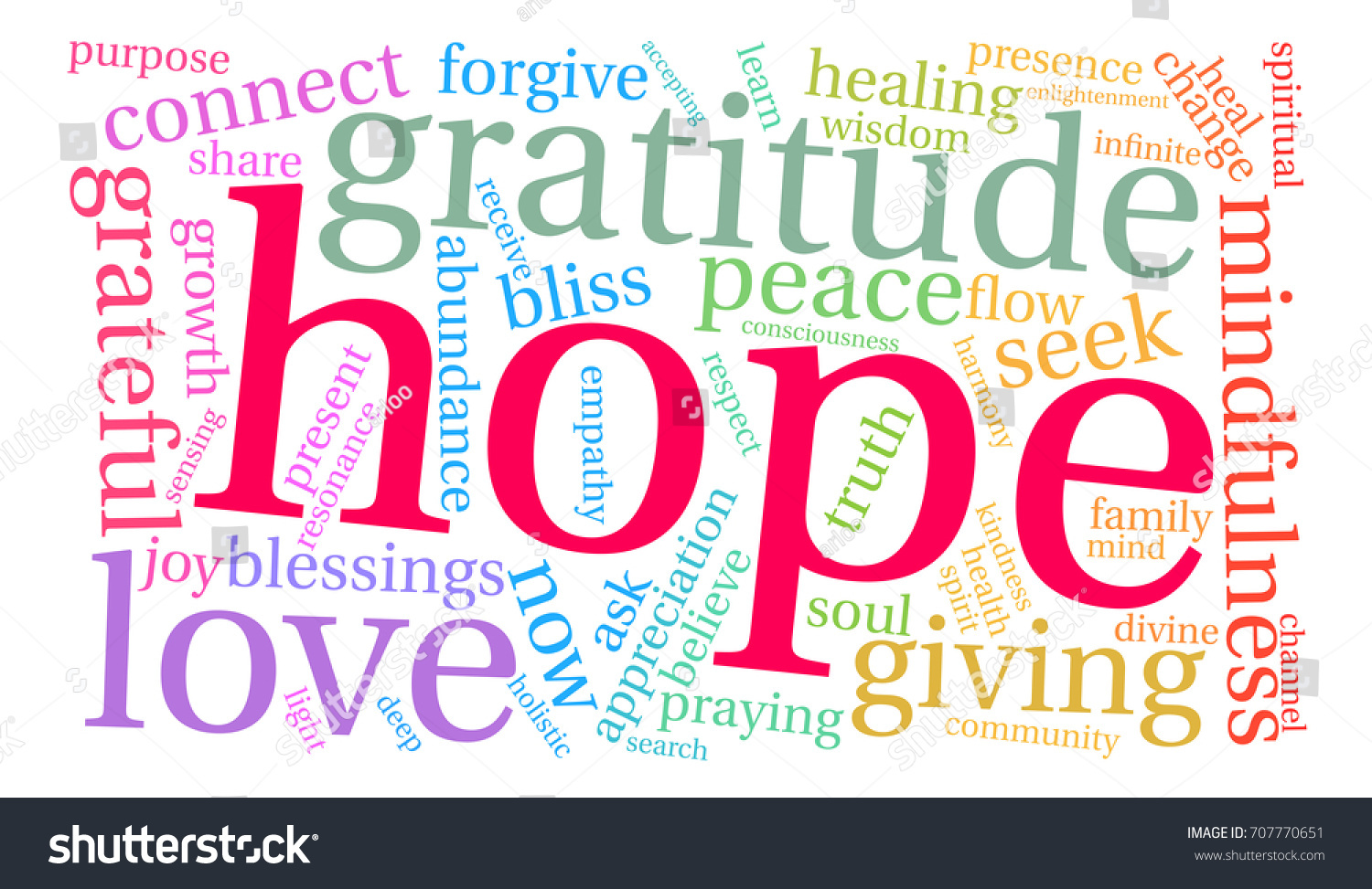 Hope Word Cloud On White Background Stock Vector (Royalty Free ...
