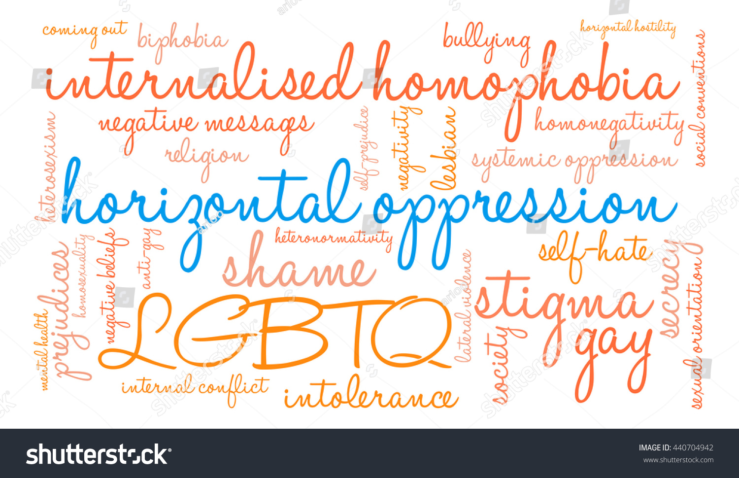 Horizontal Oppression Word Cloud On White Stock Vector (Royalty Free ...