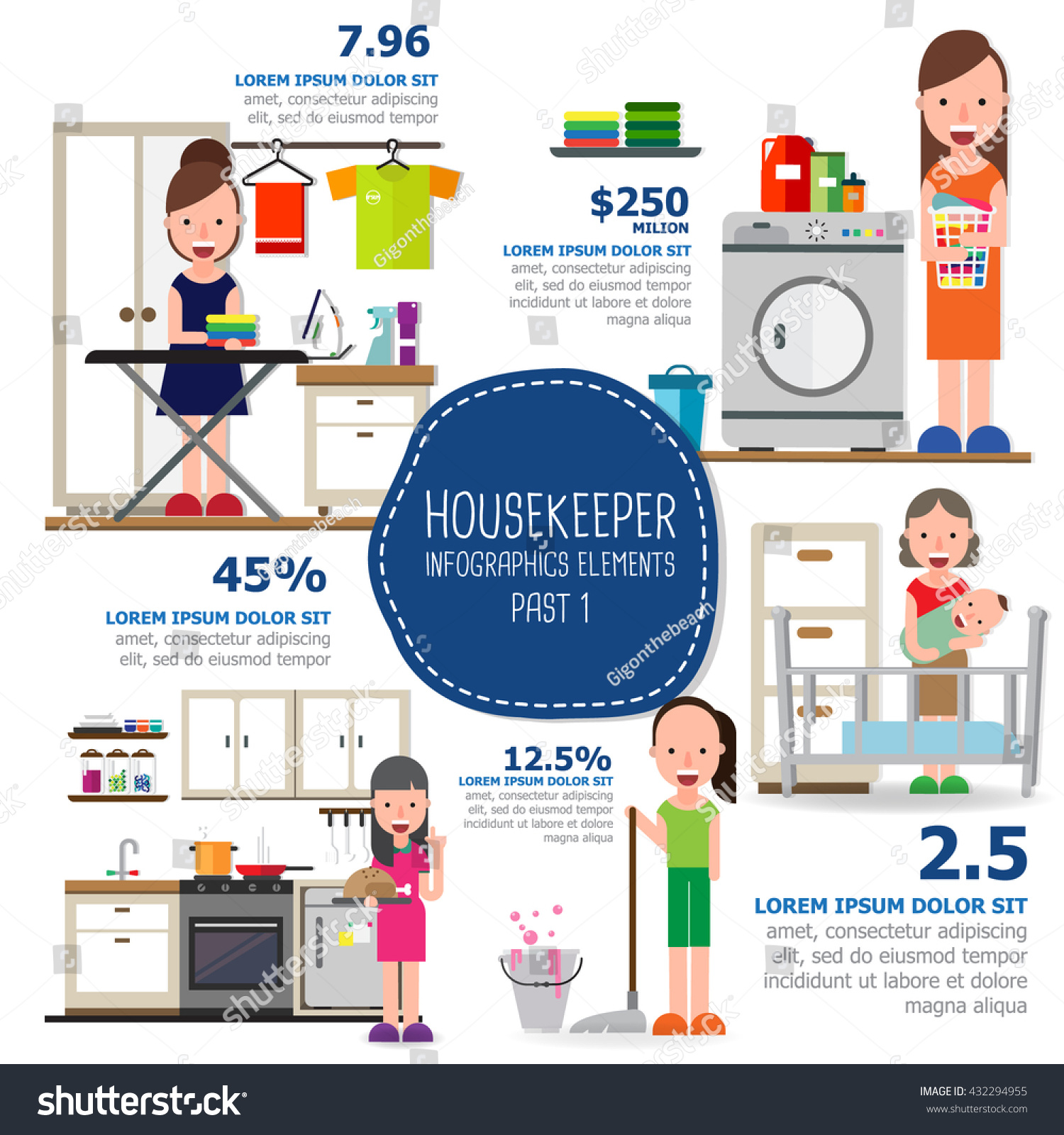 Housekeeper Infographics Element. Vector - 432294955 : Shutterstock
