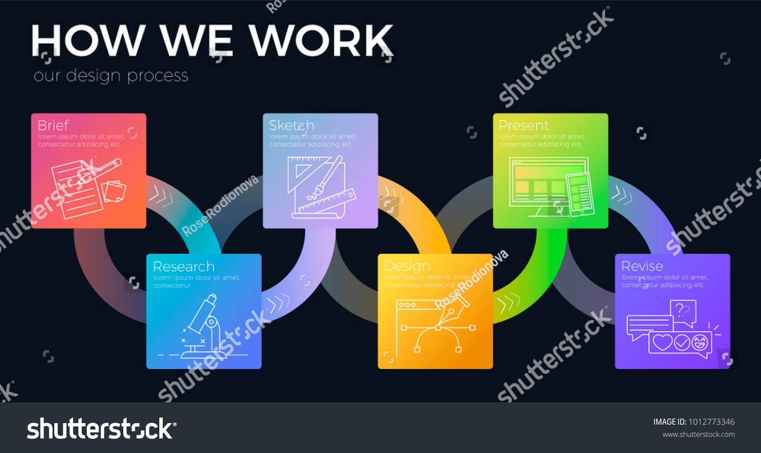 How Do We Work Banner Concept Stock Vector (Royalty Free) 1012773346 ...