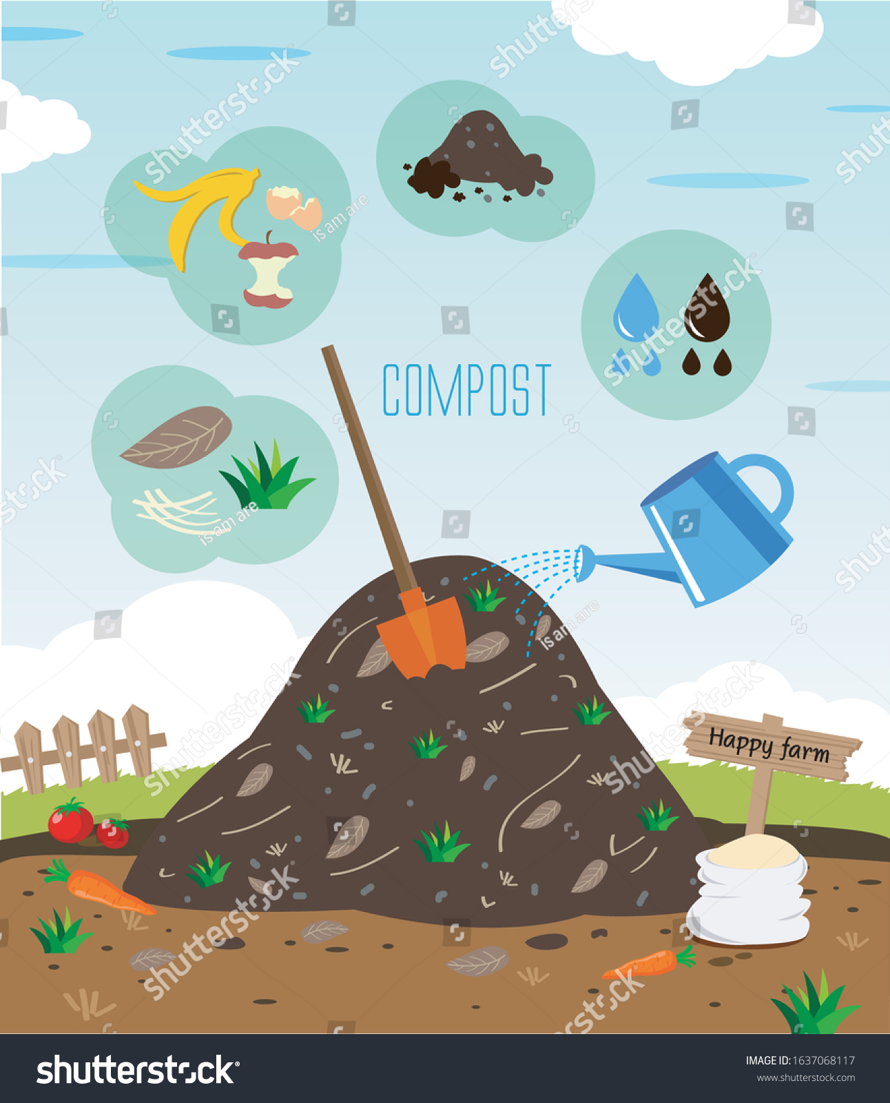 How Make Compost Infographic Vector: เวกเตอร์สต็อก (ปลอดค่าลิขสิทธิ์ ...