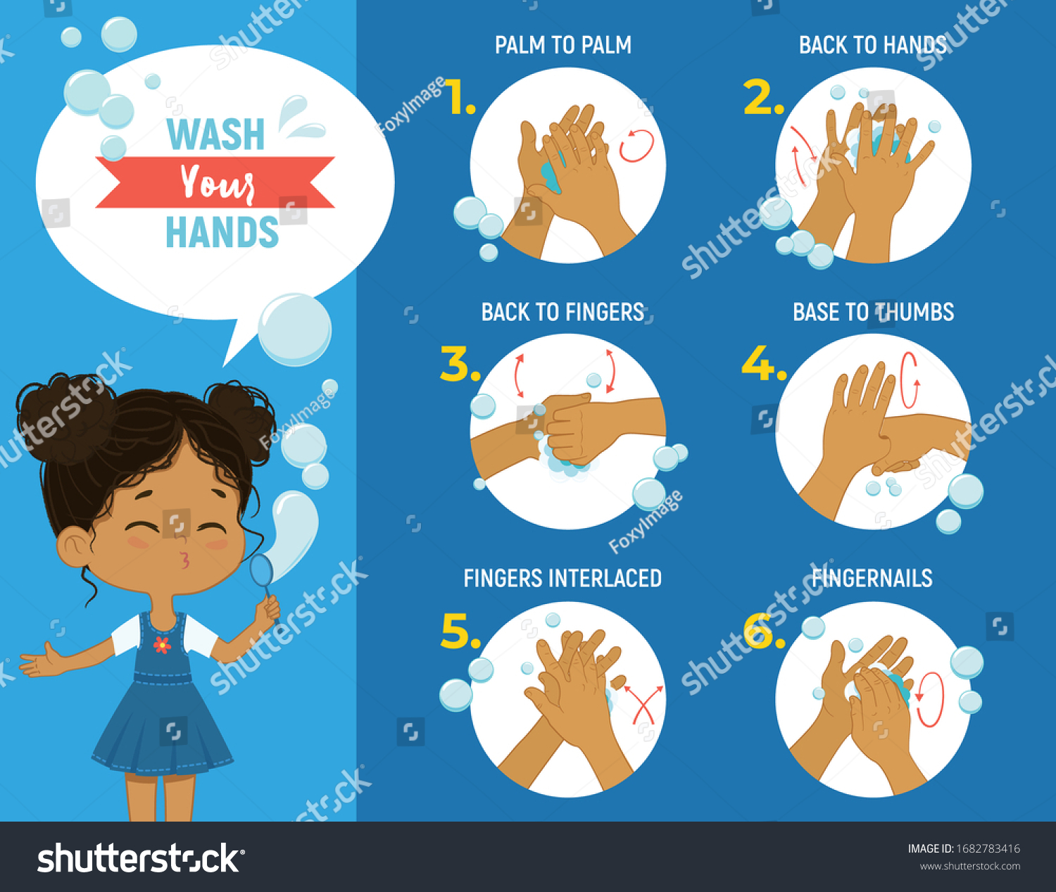 How Wash Your Hands Step Poster Stock Vector (Royalty Free) 1682783416 ... How Wash Your Hands Step Poster Stock Vector (Royalty Free) 1682783416 ...