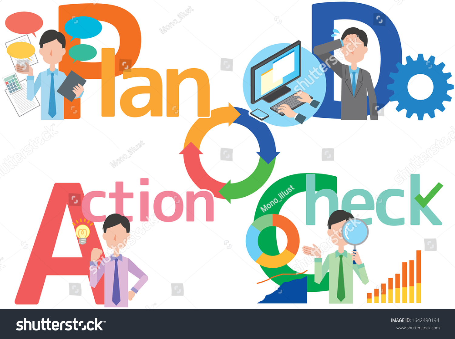 How Work Pdca Plan Do Check Stock Vector (Royalty Free) 1642490194
