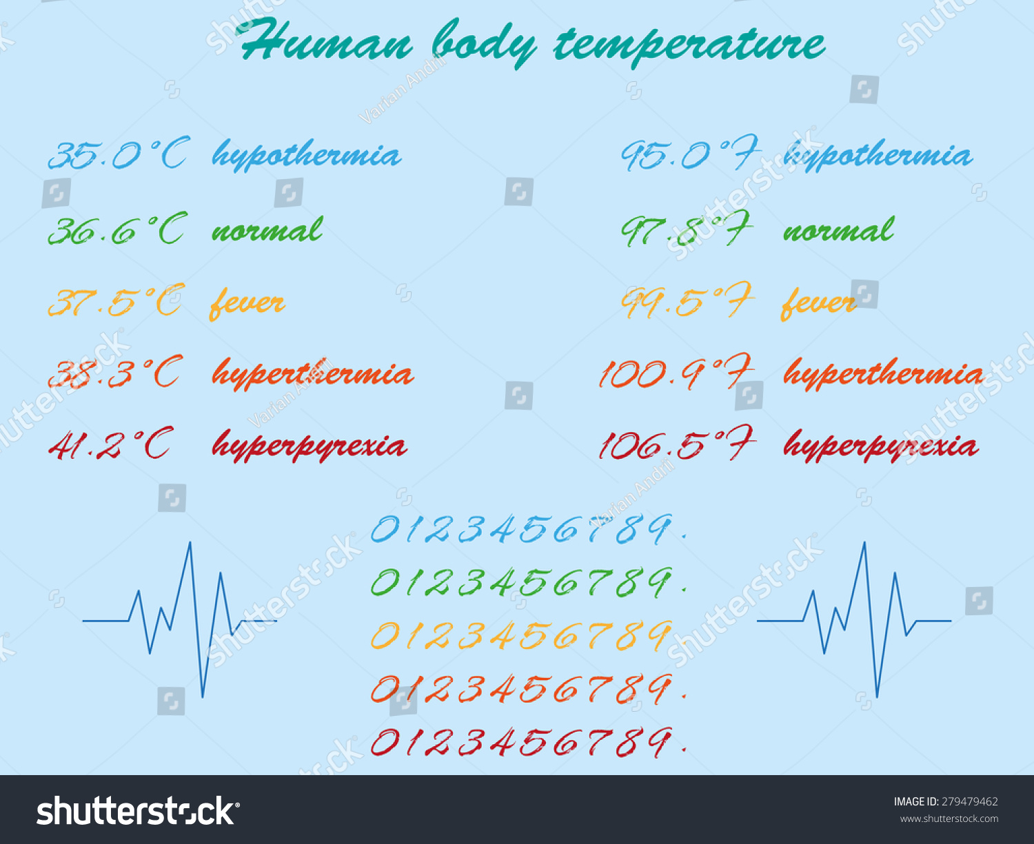 Human Body Temperature Vector Illustration Stock Vector (Royalty Free ...