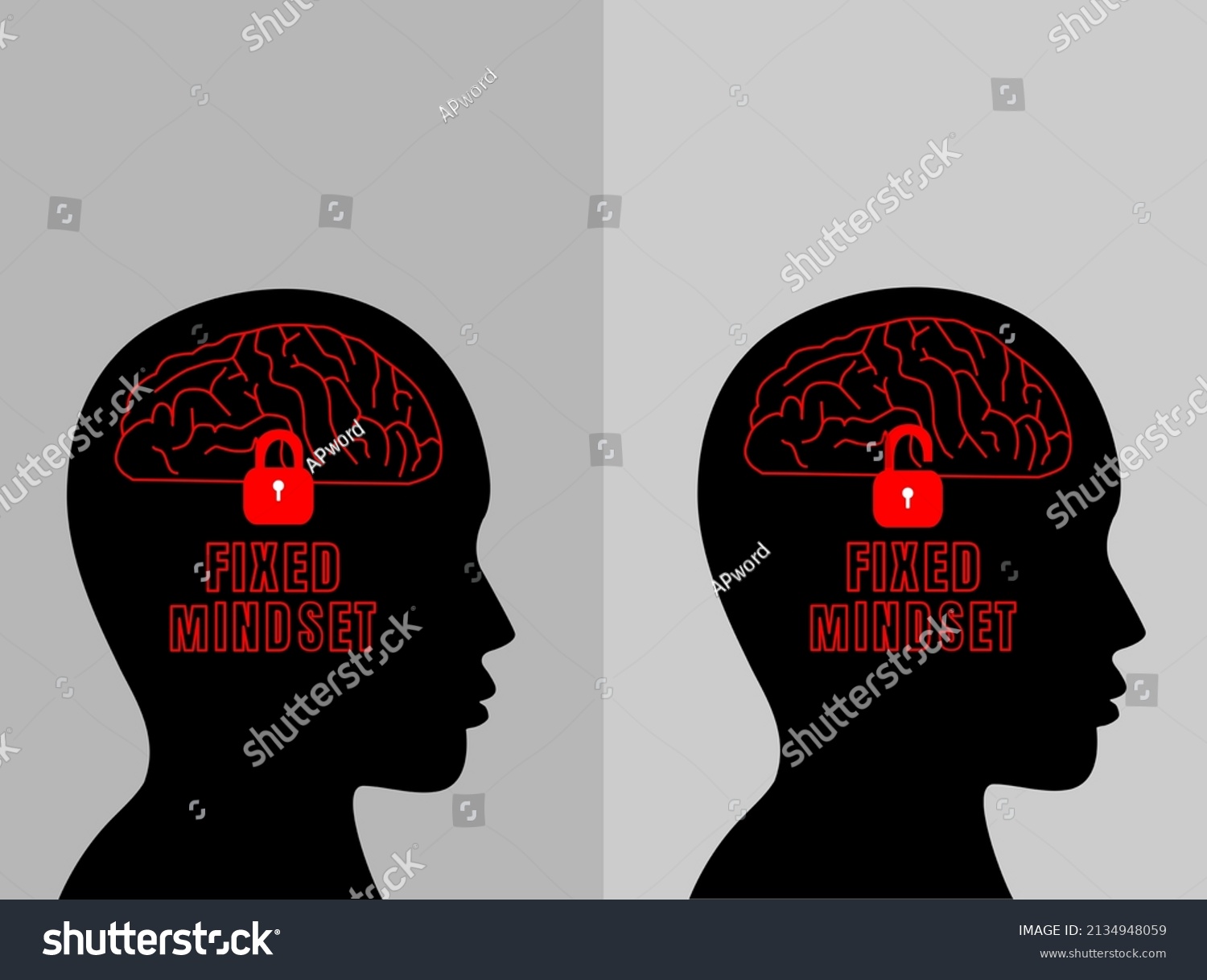 Human Head Brain Inside Fixed Mindset Stock Vector (Royalty Free ...