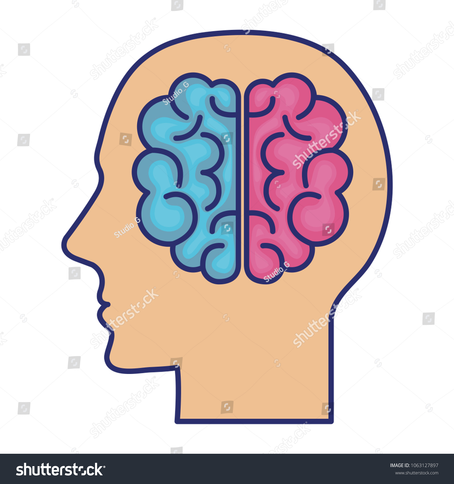 Human Profile Brain Stock Vector (Royalty Free) 1063127897 | Shutterstock