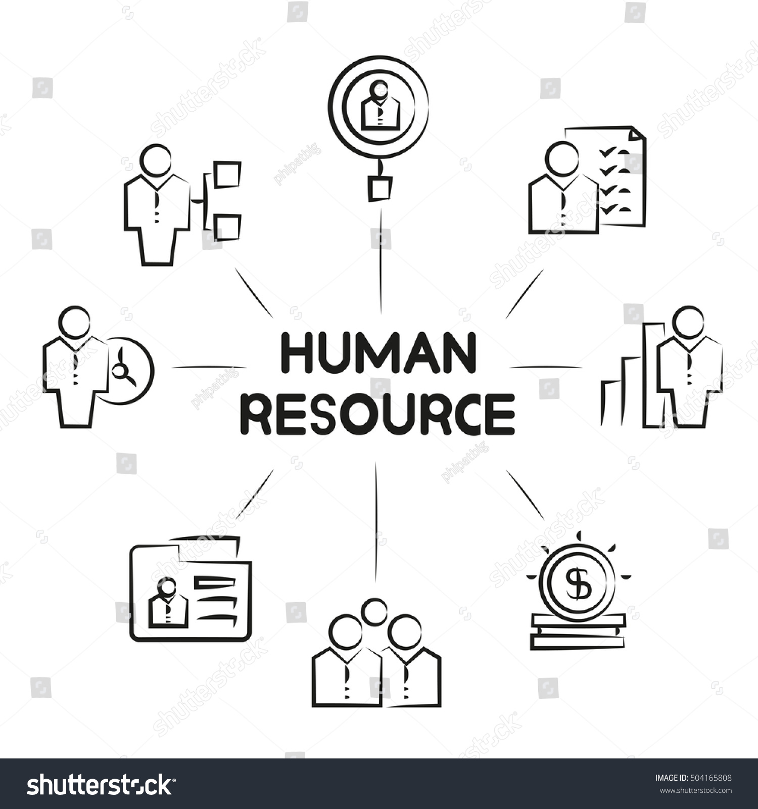 Human Resource Diagram Stock Vector (Royalty Free) 504165808 | Shutterstock