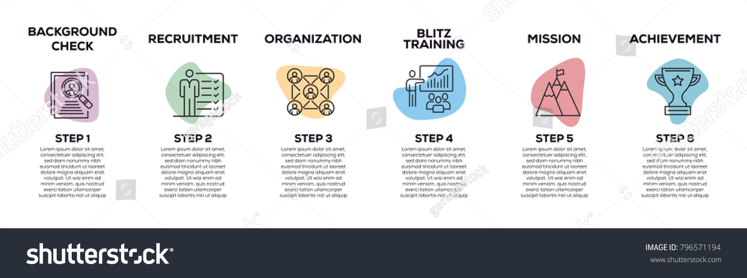 Human Resources Process Concept Stock Vector (Royalty Free) 796571194