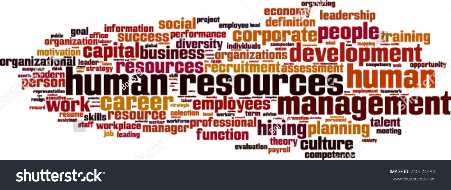 Human Resources Word Cloud Concept Vector Stock Vector (Royalty Free ...