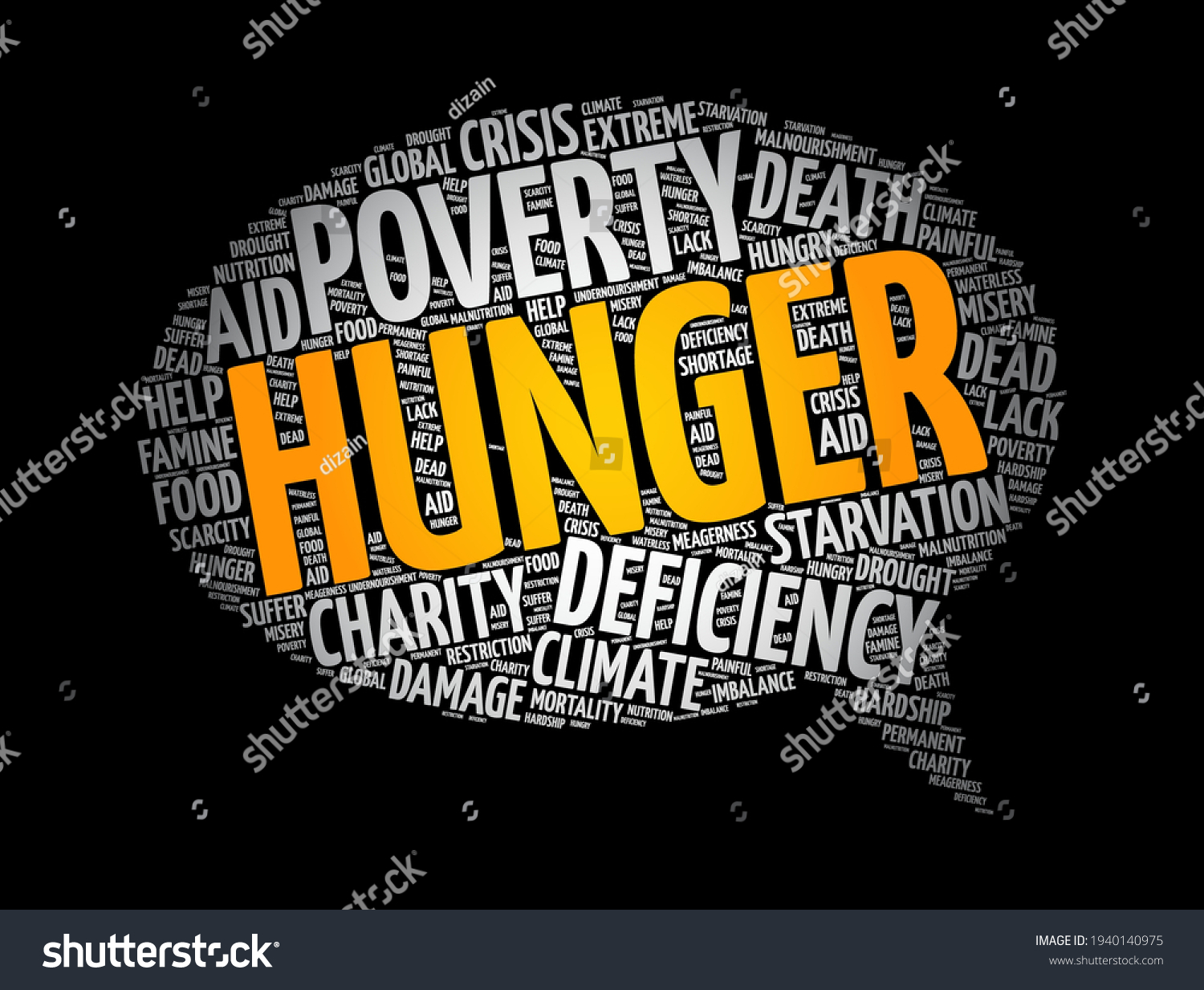 Hunger Message Bubble Word Cloud Collage Stock Vector (Royalty Free ...